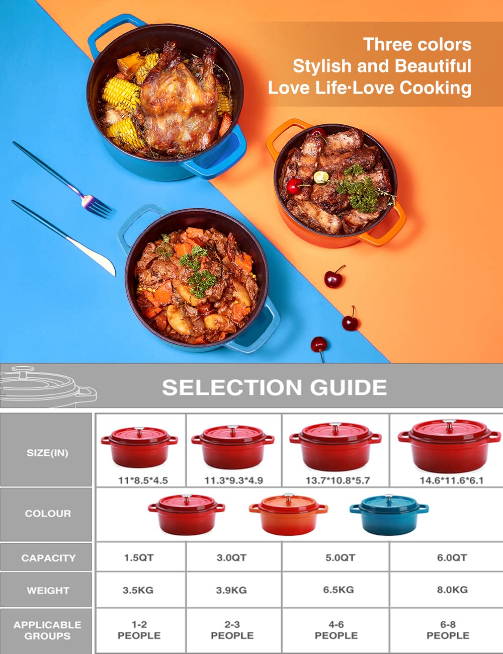 SULIVES Enameled Cast Iron Dutch Oven Non-Stick Bread Baking Pot with Lid Suitable for Bread Baking Use on Gas Electric Oven 5 Quart, Peacock Blue