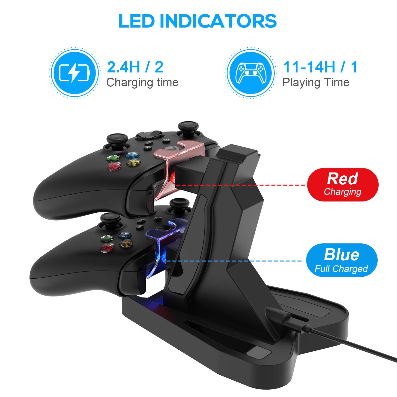 Upgrade Charging Station with 1400mAh Rechargeable Battery Compatible with Xbox Series X/S, YUANHOT Dual Controller Charger with Battery Pack (NOT Compatible with Xbox One X/S Controller)