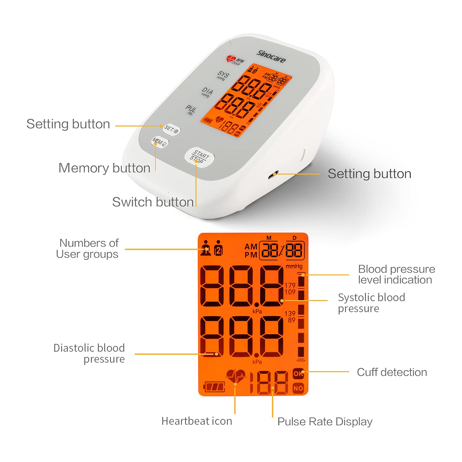 Sinocare Blood Pressure Machine,Upper Arm Blood Pressure Monitor,Automatic Digital BP Machine for Home,Adjustable Cuff and Large Display,Irregular Heartbeat Detector with Batteries