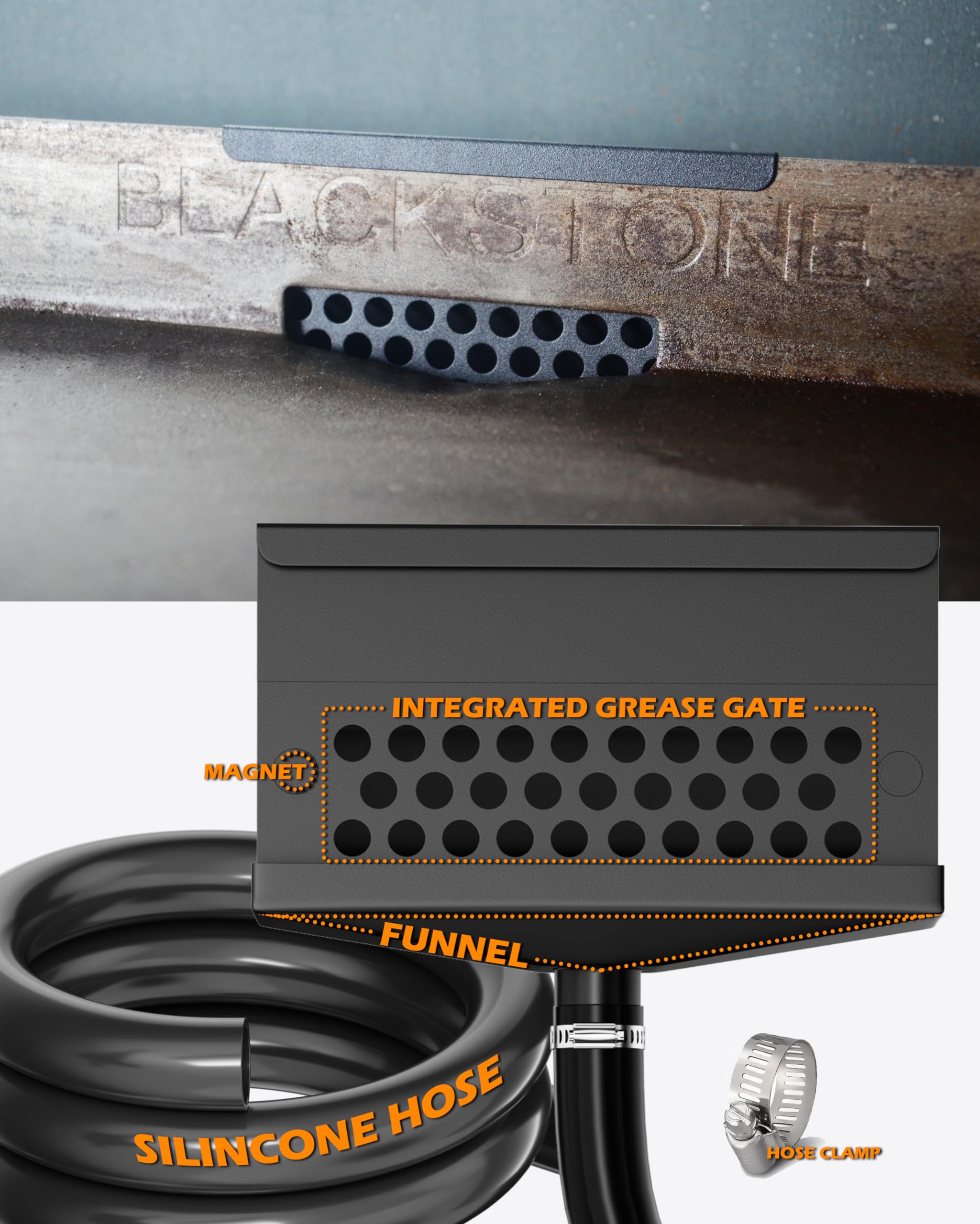 Rear Grease Drainage Funnel for Blackstone Grease Catcher Upgrade, Enclosed Grease Trap with Integrated Grease Gate for Blackstone Grease Cup, Flexible Large Capacity, Blackstone Griddle Accessories