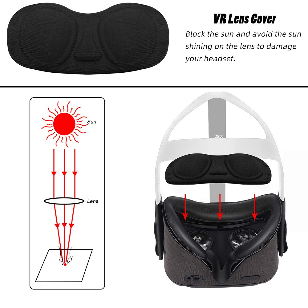 VR Facial Interface Bracket & PU Leather Foam Face Cover Pad Replacement & Anti-Leakage Nose Pad & Protective Lens Cover Comfort 5In1 Set Accessories for Oculus Quest 1 (Not Fit Quest 2)