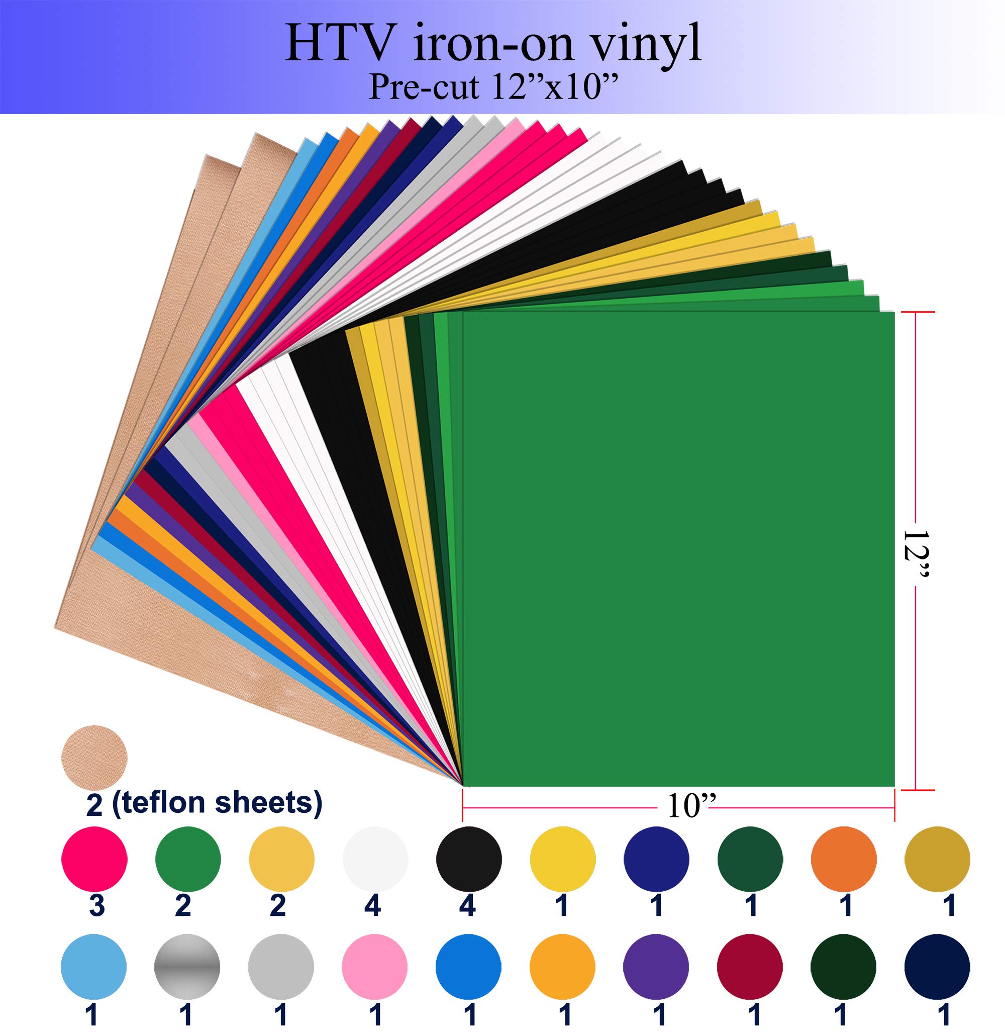 THEMONG HIRALIY Heat Transfer Vinyl Bundle 30 Sheets 12"x10" Iron On Vinyl for T-Shirt HTV with 2 Teflon Sheets for Cricut Silhouette Cameo Craft Cutters