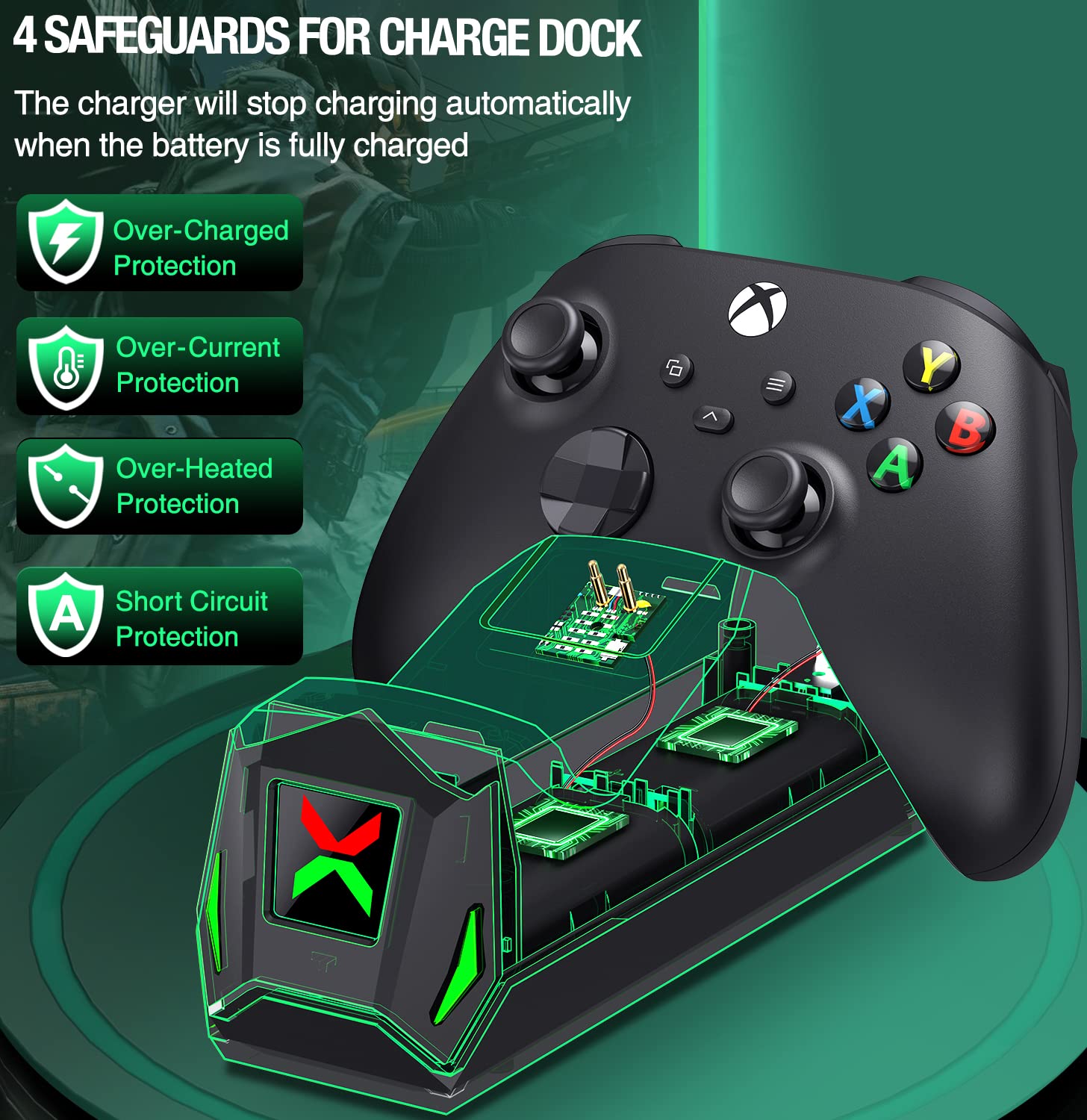 Rechargeable Xbox One Controller Battery Pack with Charger for Xbox Series X|S/Xbox One/S/X/Elite, Electrodeless Battery Charging Station with 4x2600mAh Batteries for Xbox One/S/X/Elite Controllers