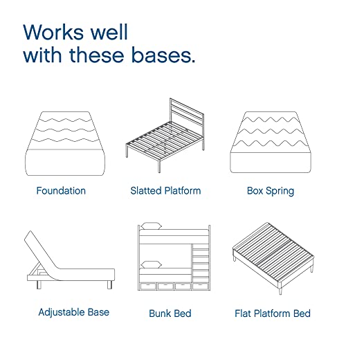 Roost Thermic Gel Memory Foam Mattress, Cal King