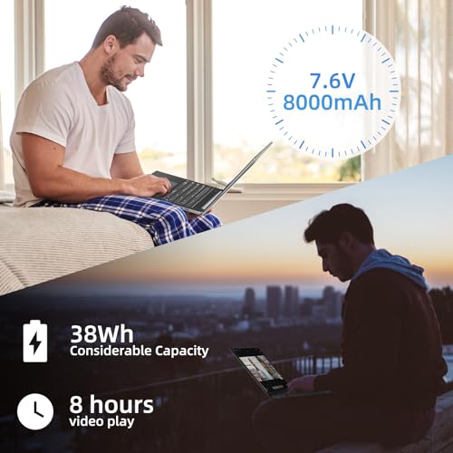 SGIN Laptop, 17 Inch Laptops Computer with 24GB RAM 512GB SSD, Intel Celeron Quad Core Processor(Up to 2.9 GHz), IPS Display, Mini HDMI, Webcam, Dual Wi-Fi,Bluetooth, 512GB Expansion