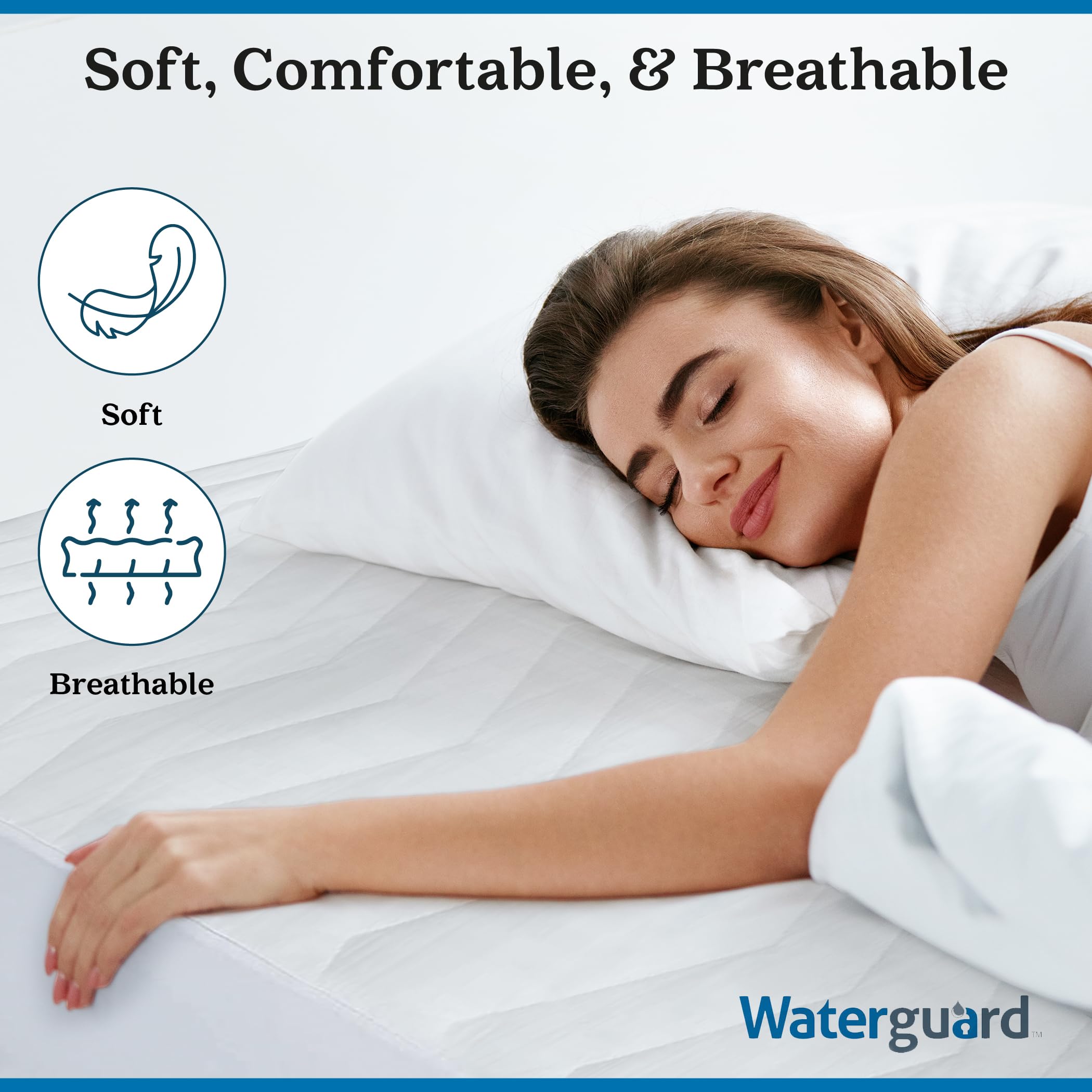 Waterguard Waterproof Cot Size Mattress Protector. Hypoallegenic Cot Pad Replacement for Rollaway Bed Mattresses, Daybeds, and Camping Cots. Made from 100% Cotton Top for Softness and Comfort.