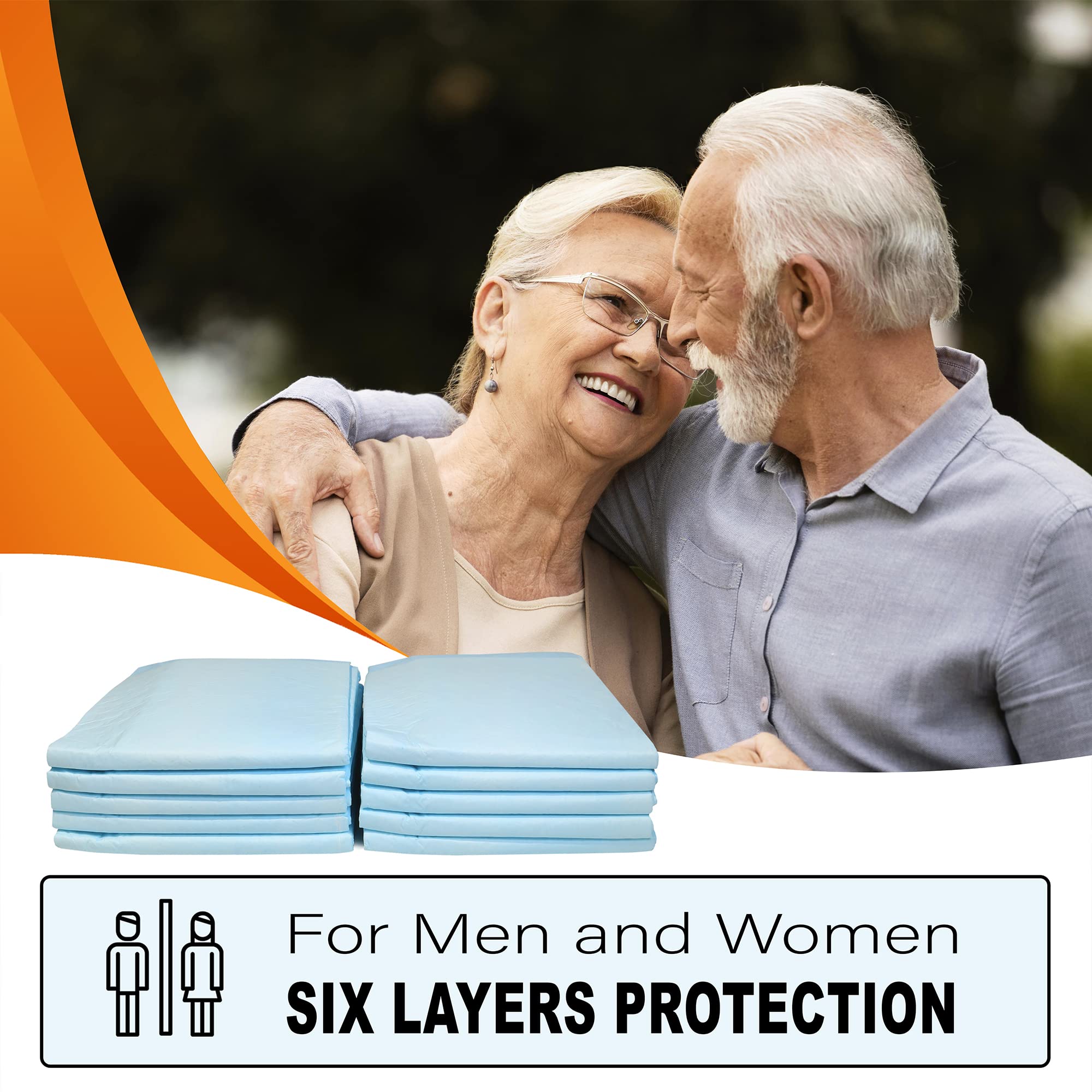 Wave Disposable Underpads - Incontinence Pads, Bed Covers, Chux - Thick, Super Absorbent Protection for All Ages - Reliable and Convenient Disposable Bed Pads - 23'' X 36'' (60-Count)