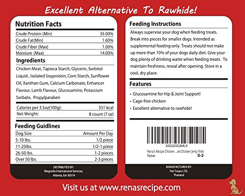 Rena's Recipe Chicken Fillet Sticks (8 Count)