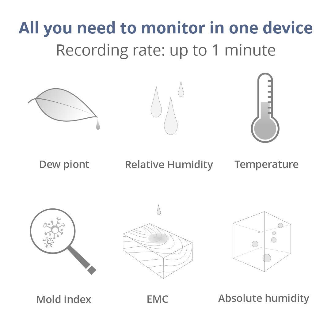 Throntex Wireless Thermometer/Hygrometer | Direct WiFi Connection with Text Message & Email Alarms | Compatible with iPhone + Android + PC