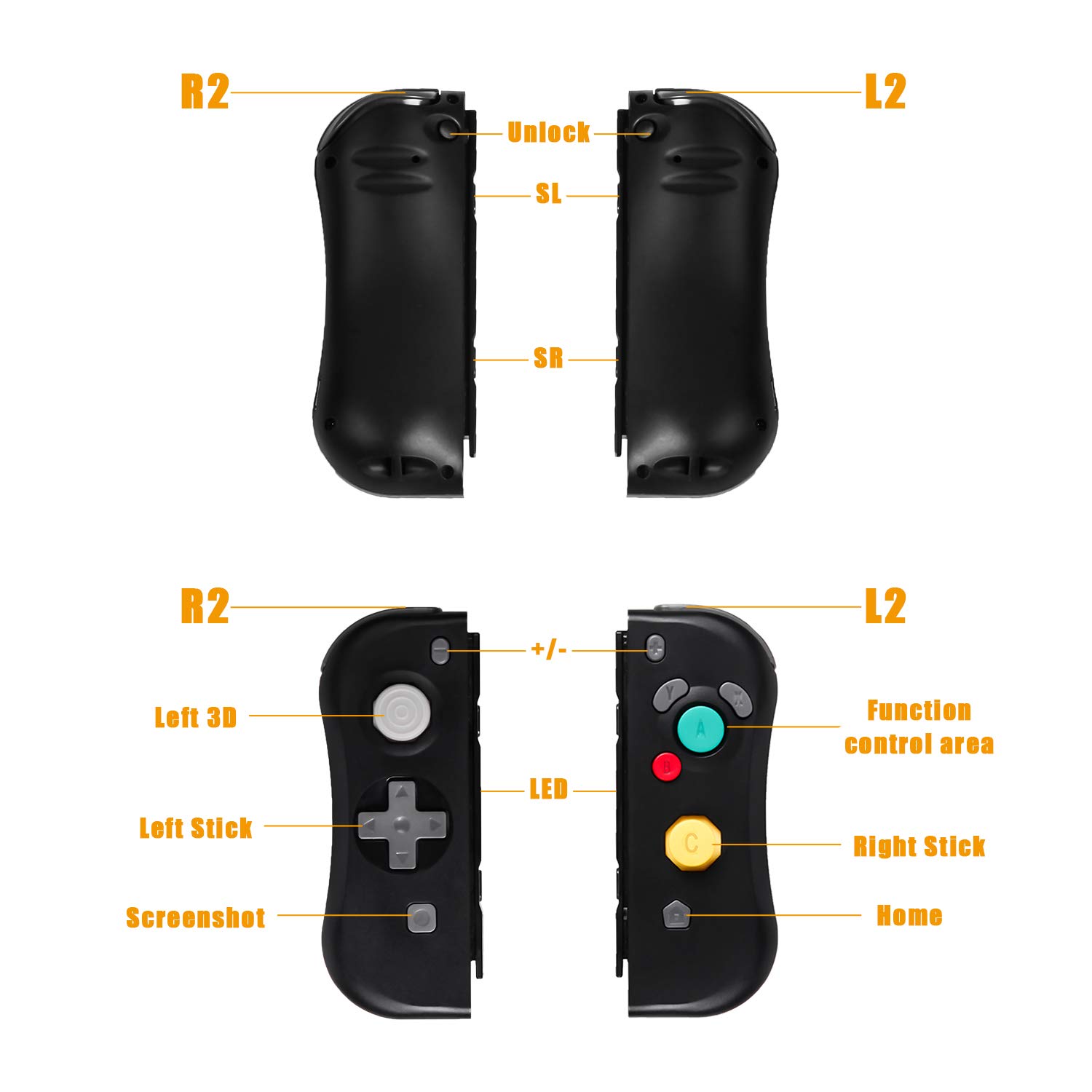 Wireless Controller for Nintendo Switch, SADES C810 Left and Right Controllers Replacement for Nintendo Switch, Remote Pro Controller Gamepad Joystick for Nintendo Switch Console