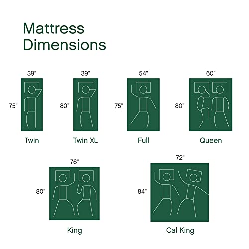 Revo Advantage Innerspring Mattress, Full