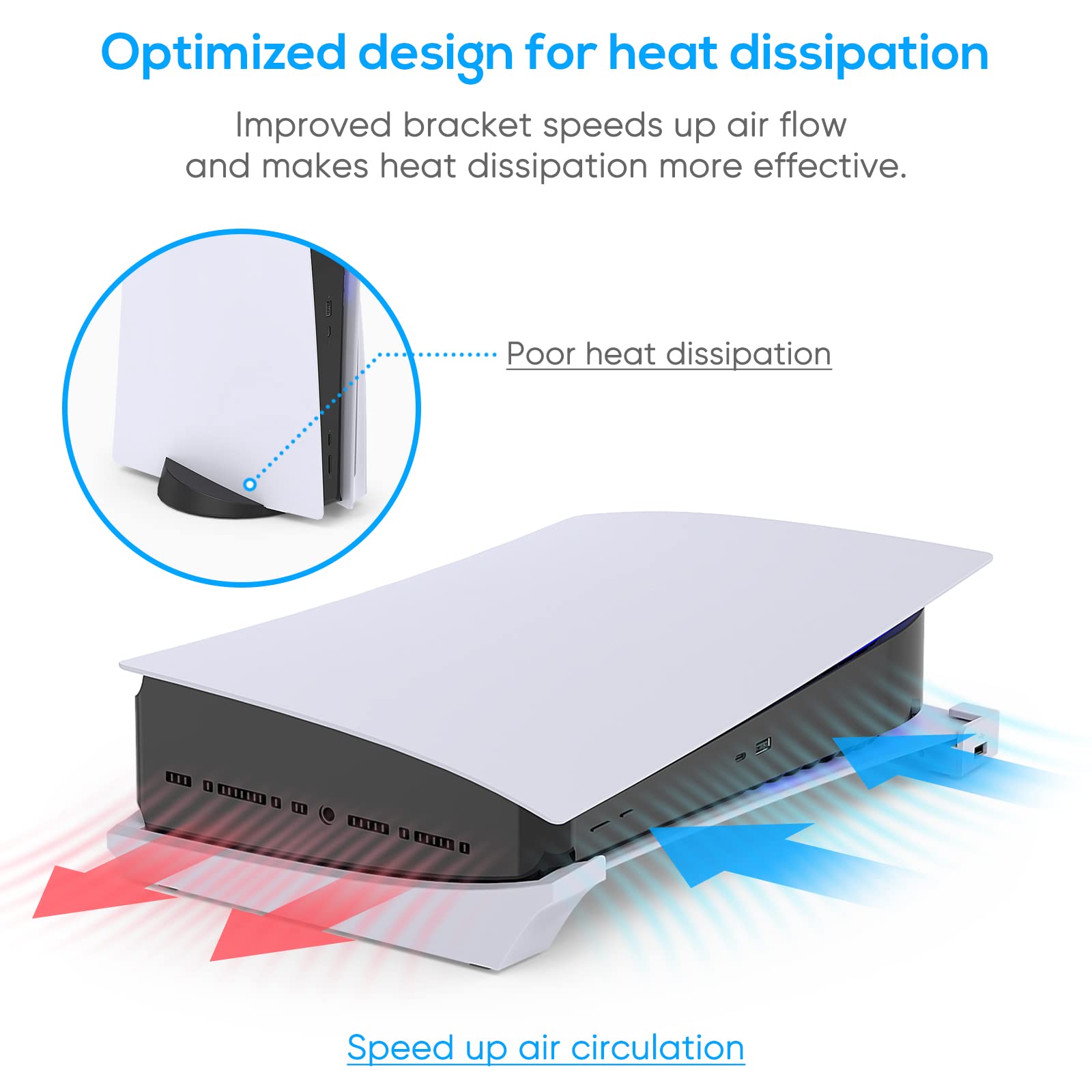 YUANHOT Horizontal Stand Accessories for PS5, Side Stand Base with USB Ports for Sync & Charge Compatible with PS5 Disc Version & Digital Editions, White
