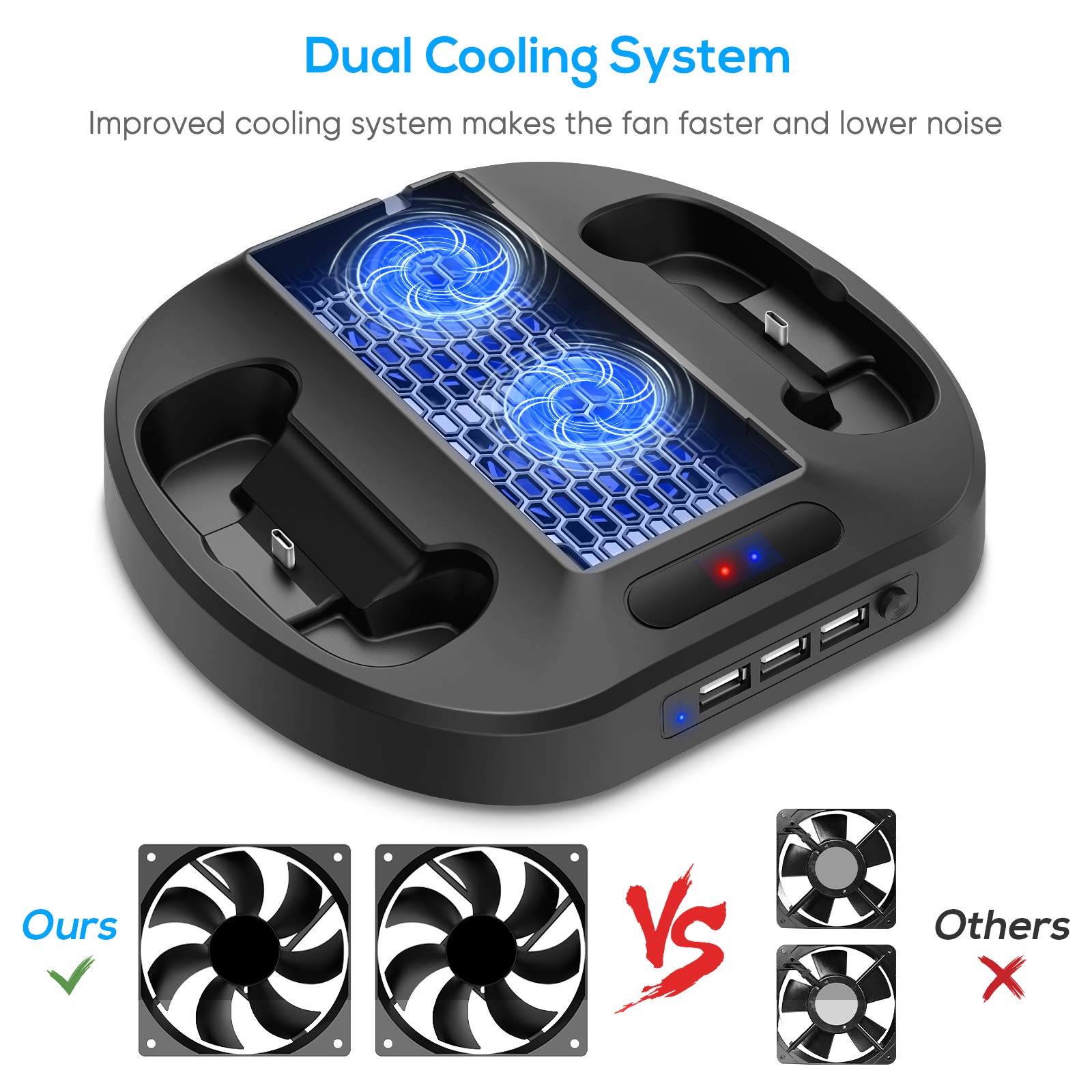 Vertical Stand with Cooling Fan Compatible with Xbox Series S Console - Auarte Controller Charging Dock Station with Cooler Vertical Stand, Dual Controller Charger for Xbox Series S with LED Indicator