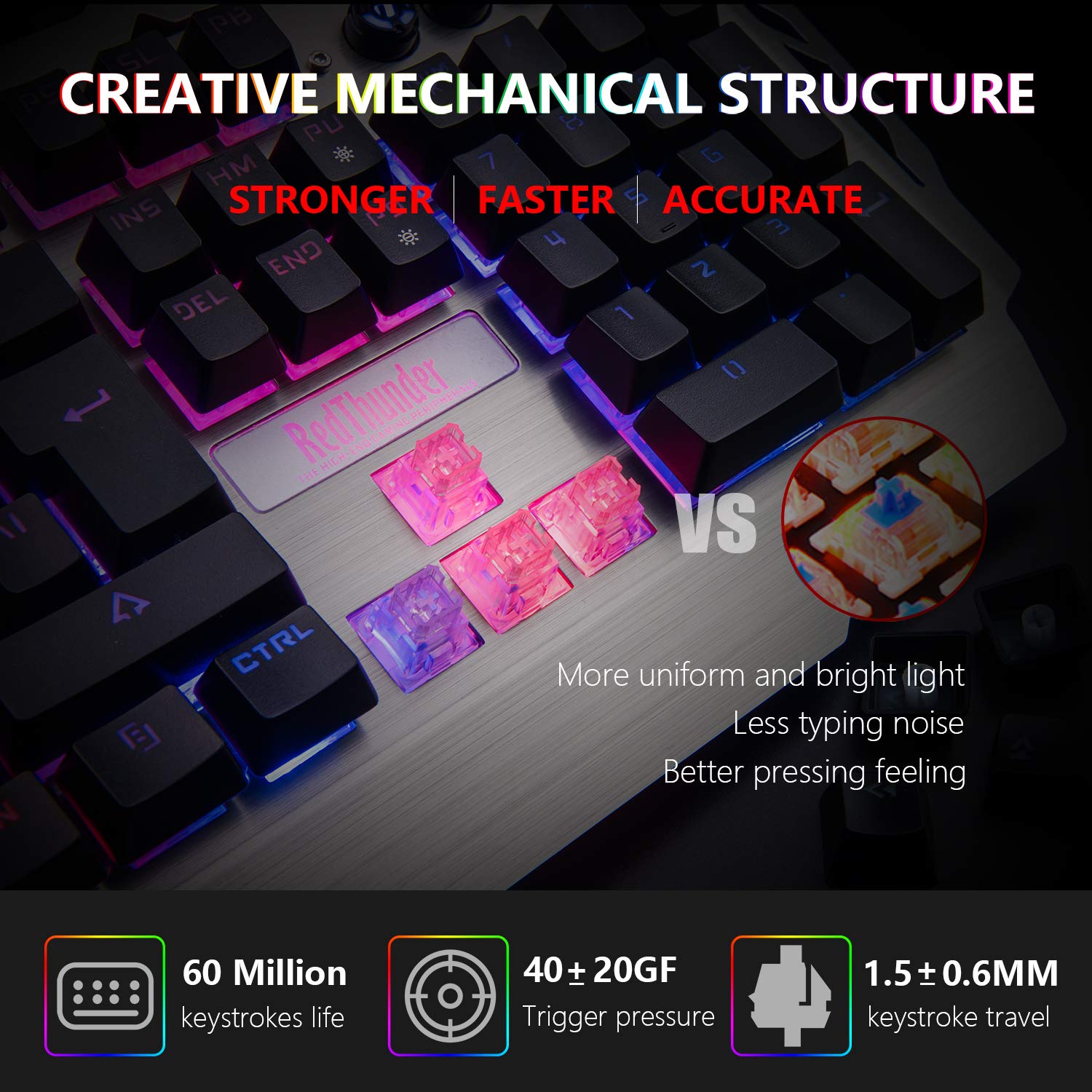 RedThunder K900 Gaming Keyboard, RGB Backlit Semi Mechanical Keyboard with Wrist Rest, Water-Resistant USB Wired Hybrid Ergonomic Keyboard, Teclado Gamer for Desktop Computer PC Mac PS4
