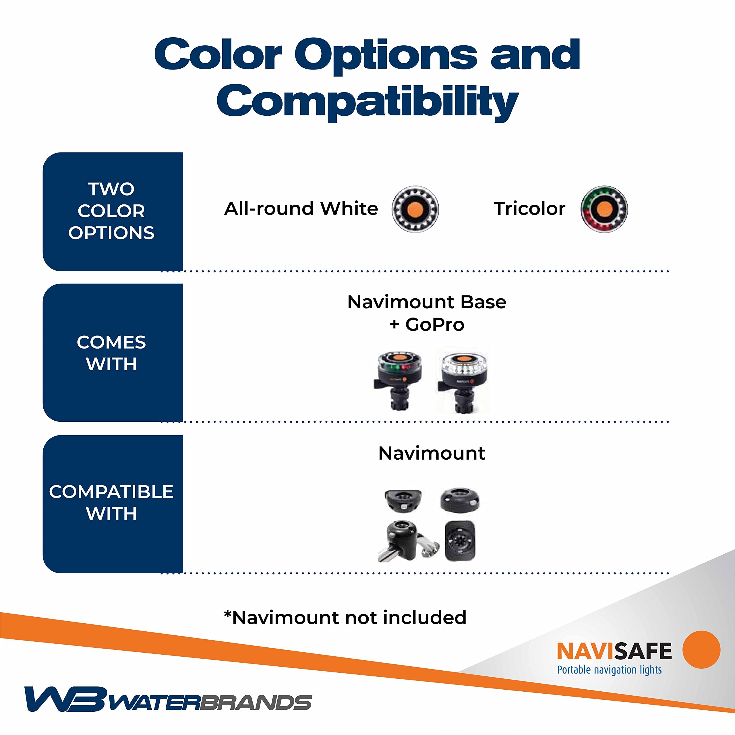 waterbrands NAVISAFE Navilight 360° | 2NM Portable Navigation Lights | Boat Lights | 5 LED Navigation Lights Modes | with Navimount Base (All-White)