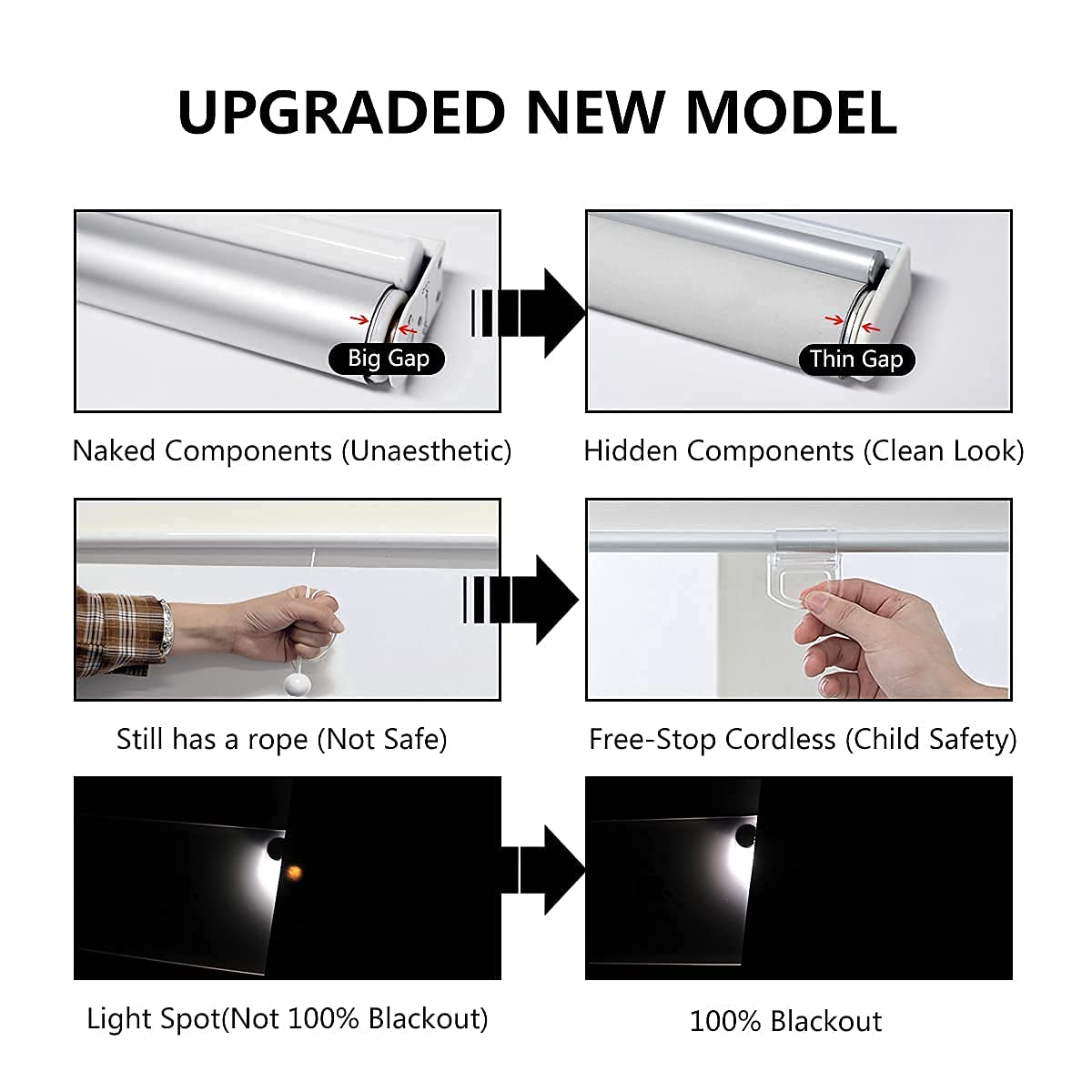 Persilux Roller Window Shades Cordless Window Blinds (37" W x 72" H, Light Grey) 100% Blackout Roller Shades UV Protection Energy Saving Shades for Home, Bedroom and Office, Easy to Install