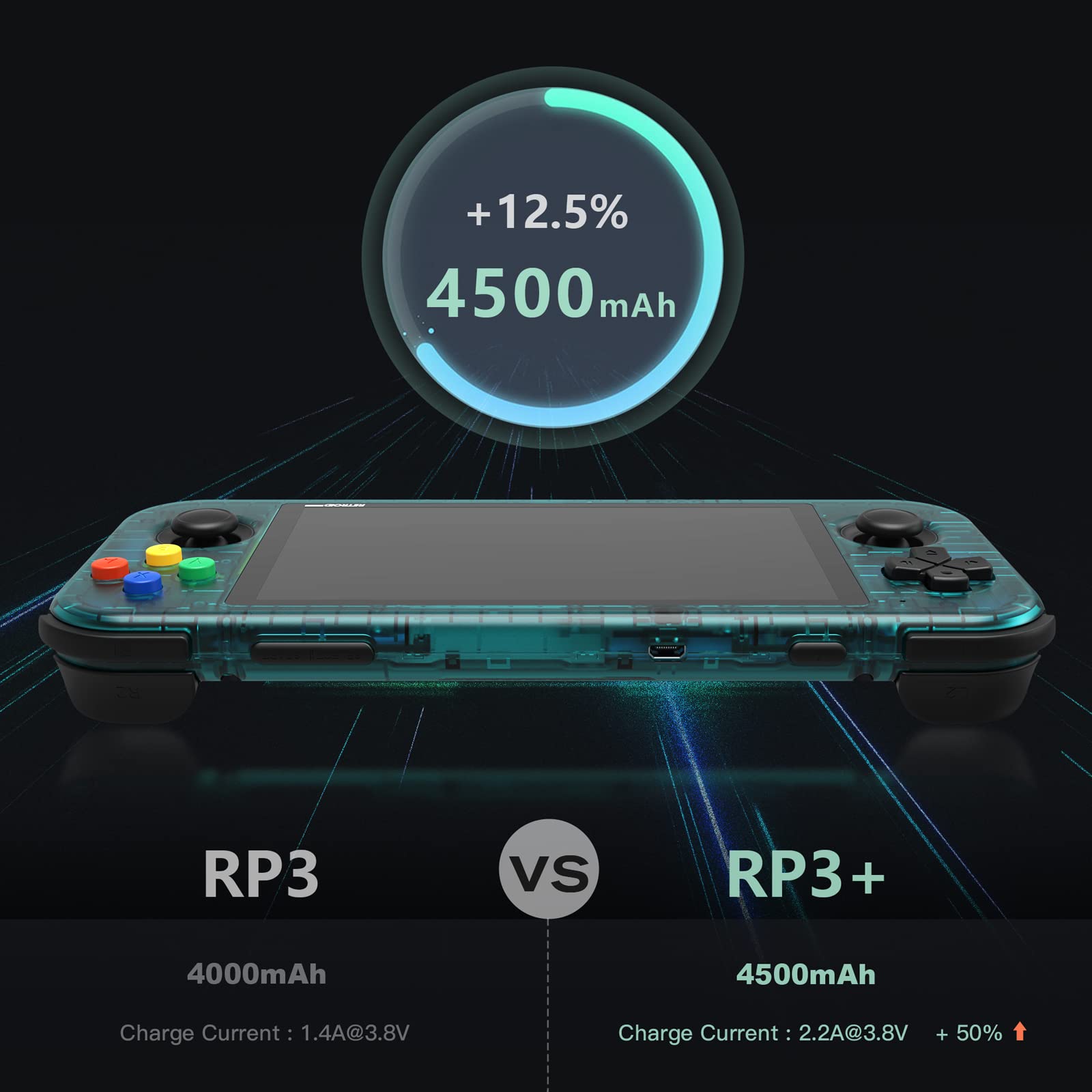 Retroid Pocket 3 Plus Retro Game Handheld Console, Retroid Pocket 3 Plus Android Retro Game Console Multiple Emulators Console Handheld 4.7 Inch 16:9 Display 4500mAh Battery Classic Games (Clear Blue)