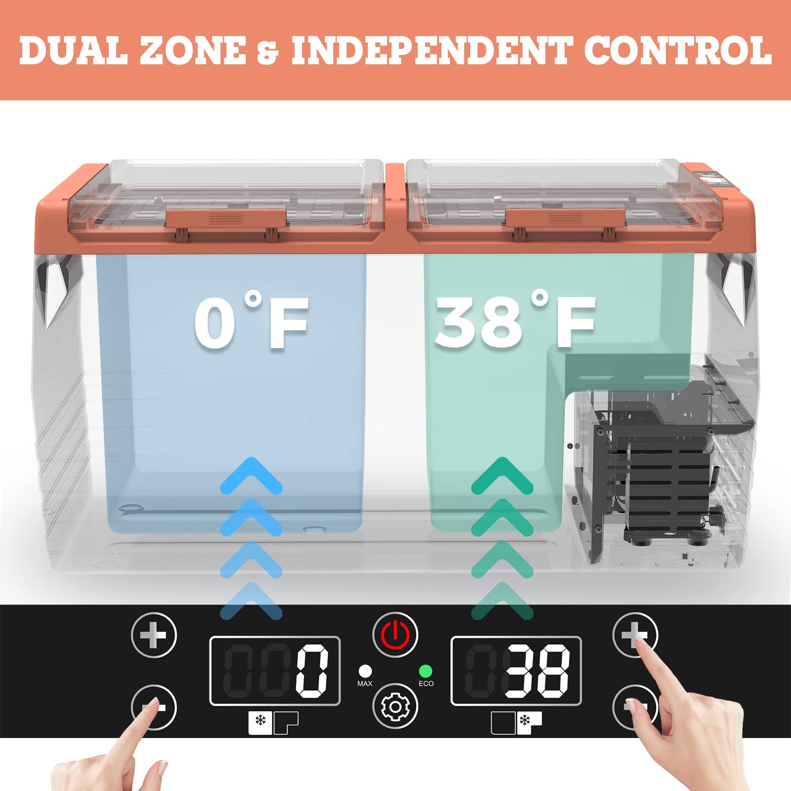 Setpower TC75 Portable Fridge Freezer with DC Converter,80QT Dual Zone Portable refrigerator for Car,12-volt Refrigerator, Electric Cooler,Car Freezer for Outdoor Camping Overlanding Truck RV SUV Van