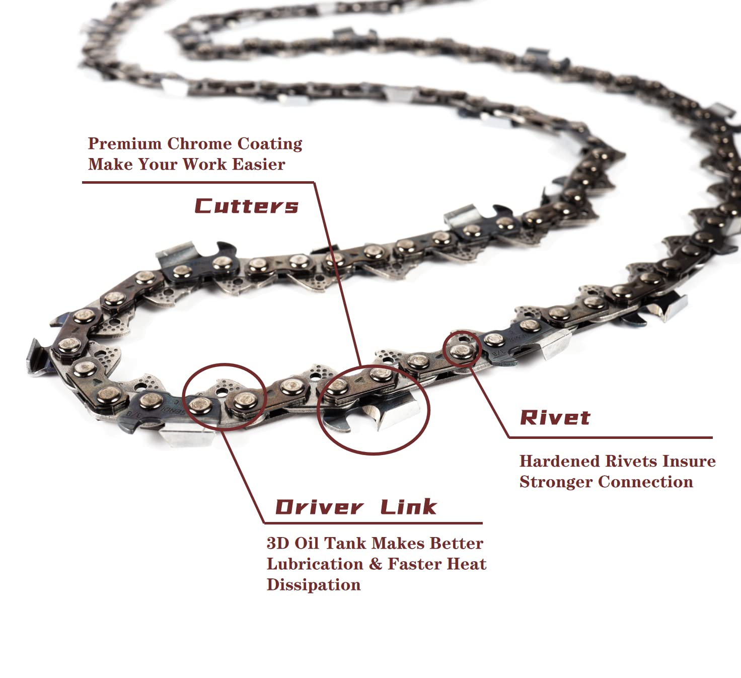 SWFS Reliable (3-PACK) Replacement D72 Full Chisel Saw Chain for 20 Inch Bar, Fits Husqvarna, Poulan, Craftsman, Makita, Stihl and others