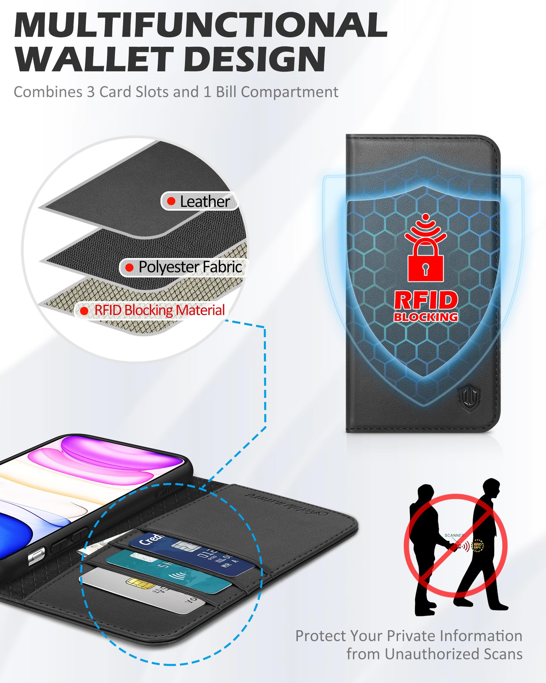 SHIELDON Case for iPhone 11, Genuine Leather Magnetic Wallet Cover Kickstand RFID Blocking Card Slot with TPU Shockproof Protective Cover Compatible with iPhone 11 (6.1 Inch, 2019) - Black