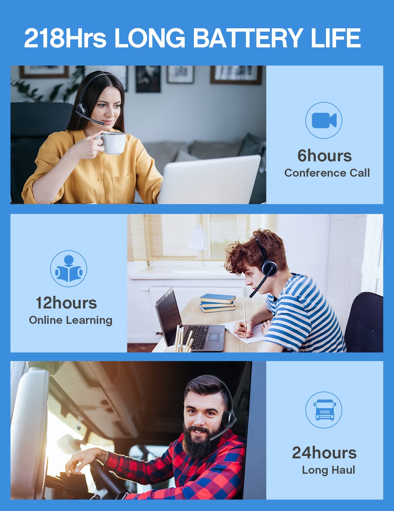 Wireless Cell Phone Headset with Charging Station, 270° Rotatable Boom Mic, Noise Cancelling, Dual Mode, On-Ear Wireless Headset with Microphone for Office, Call Center, Trucker, Remote Work.