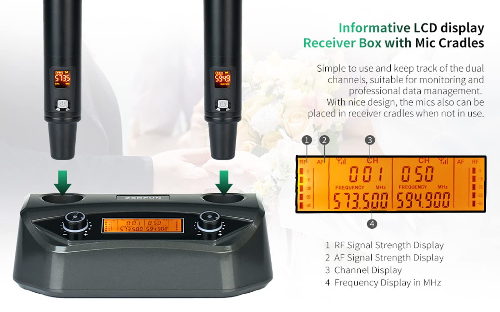 ZERFUN J5 Wireless Microphones, UHF Handheld Wireless Microphone System Professional, Dual Metal Wireless Mics Cordless Microphone with Echo Volume Channel Control, Receiver LCD Display, 200FT
