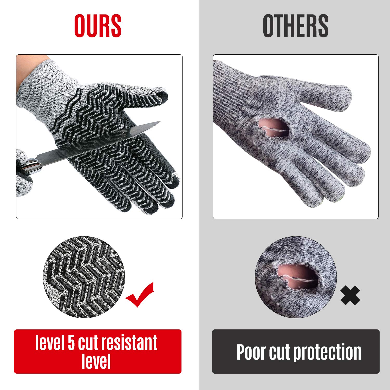 Schwer Level 5 Cut Resistant Cutting Gloves for Wood Carving Rotary Cutting Handling Glass Moving Boxes with Rubber Grip (M)