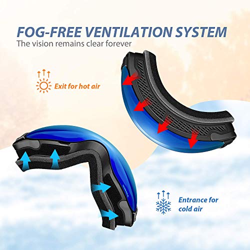 VANRORA Ski Goggles with Ski Helmet Black M