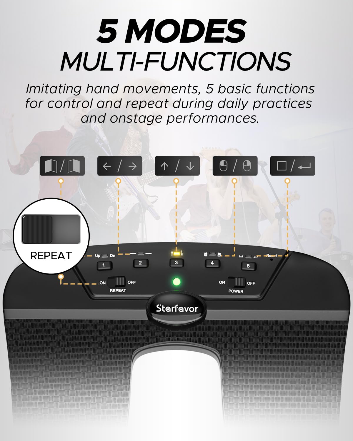 Starfavor Page Turner Pedal for IPad USB Foot Pedal Wireless Rechargeable Silent Page Turner for Tablets Smartphones, SPT-1