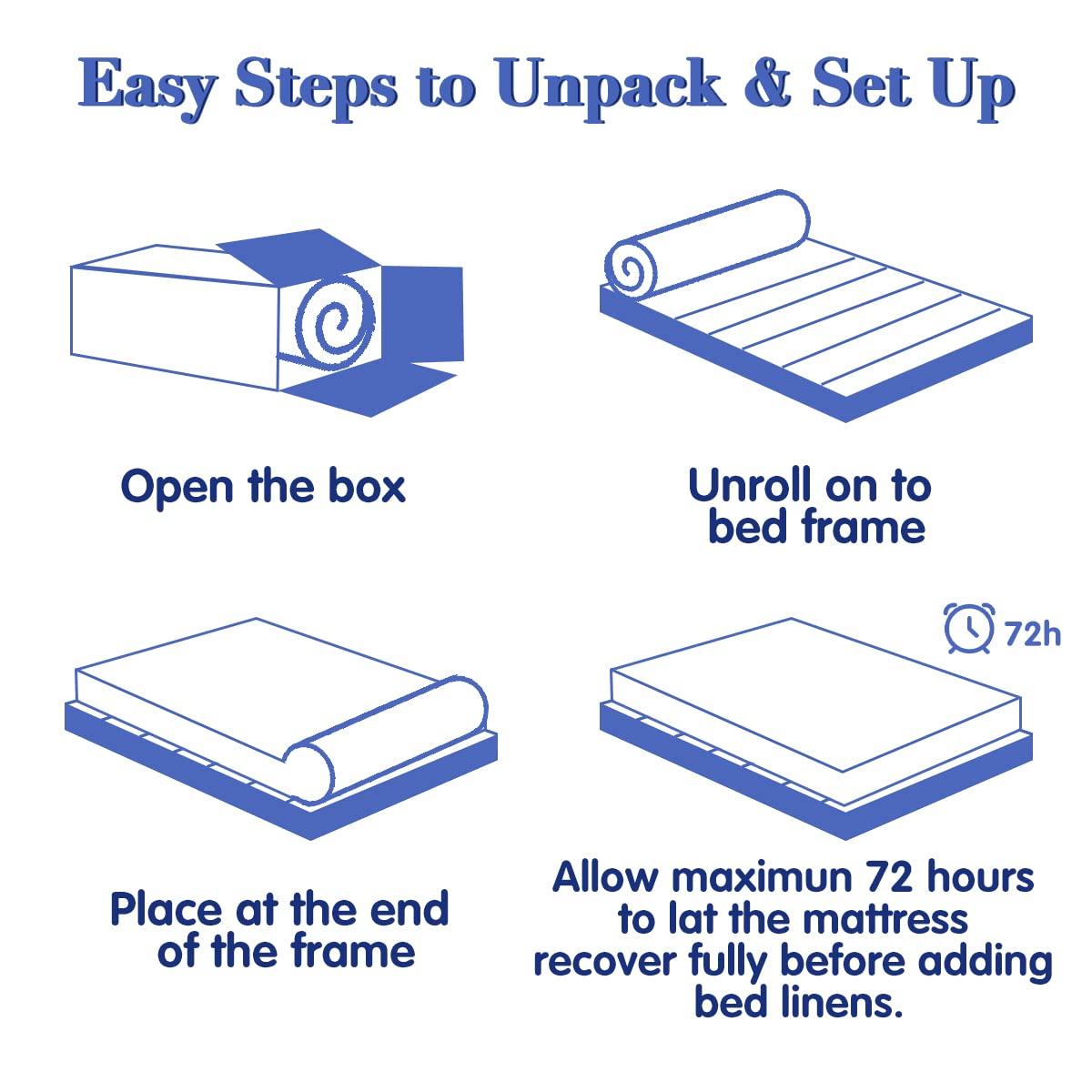 Queen Mattress, 10 Inch Gel Memory Foam Mattress for Cool Sleep & Pressure Relief, Medium Firm RV Daybed Mattress for Kid Adults, Bed-in-a-Box, CertiPUR-US Certified