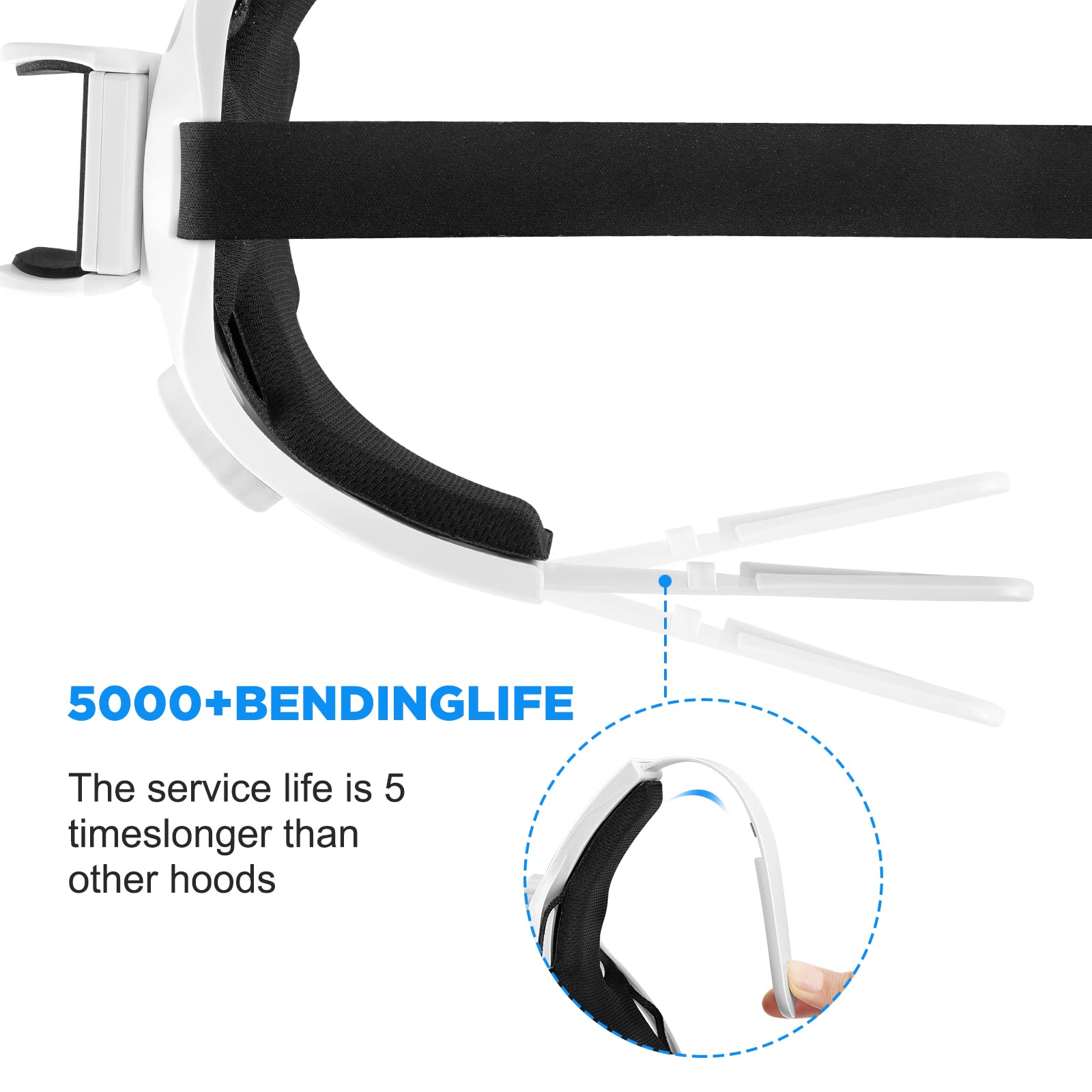TAACOO Head Strap for Oculus/Meta Quest 2, Replacement for Elite Strap Adjustable Headband with Detachable Mobile Power Holder Mount, with Light Blocker and Lens Protector Cover