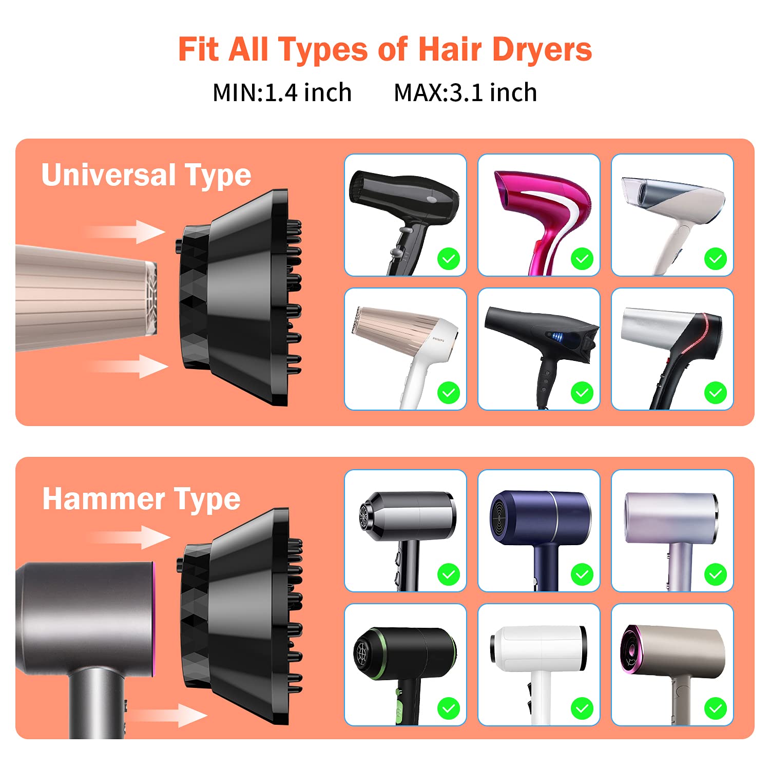 ZOMAO Universal Hair Diffuser,Hair Dryer Diffuser for Curly Wave Hair, Diffuser Attachment for Hair Dryer,Diffuser Hair Dryer Attachment,Blow Dryer Diffuser Adjustable from 1.4 Inch to 3.1 Inch