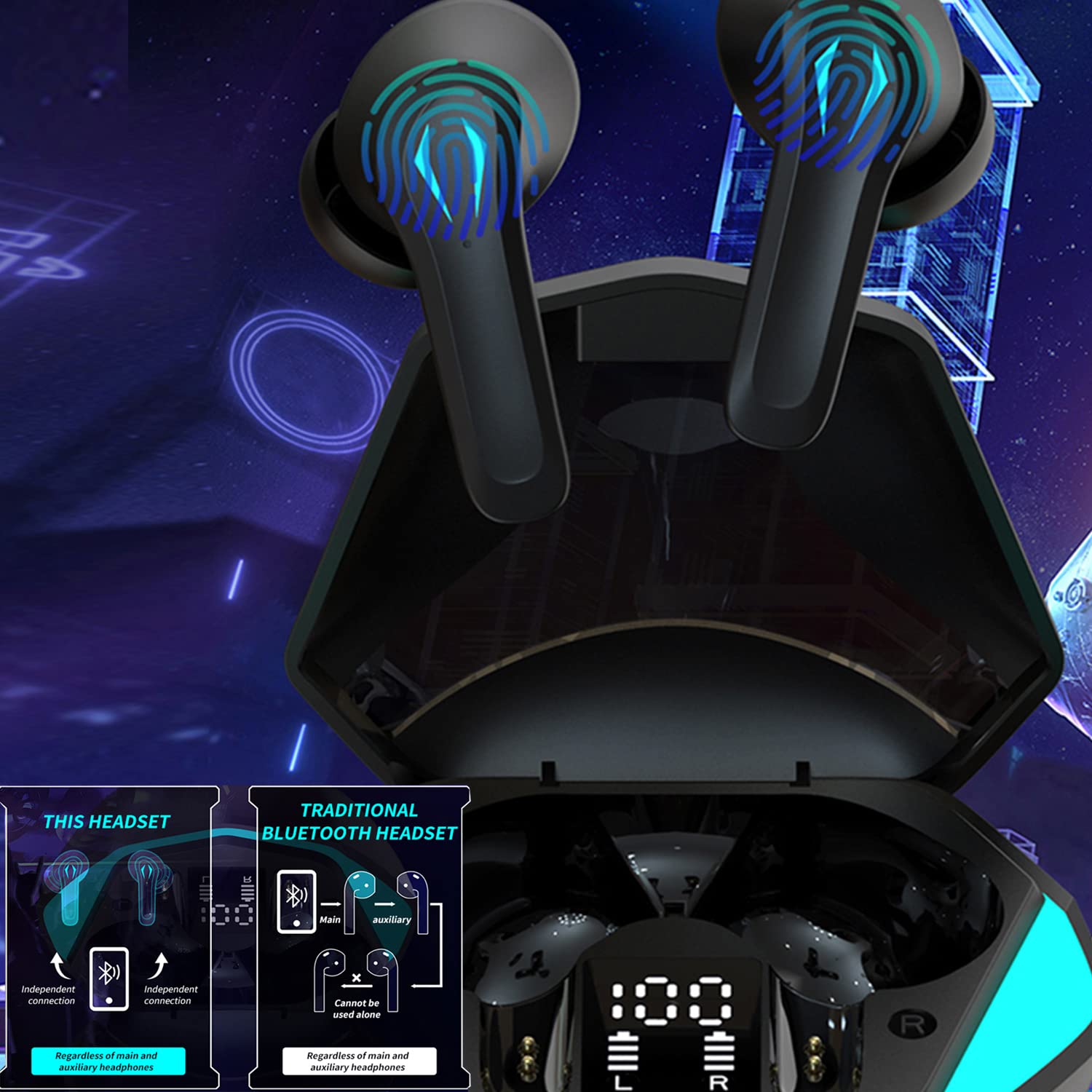 Wireless Gaming Headset, Real Game in-Ear Headset, Bluetooth Headset Touch Control, 10m Effective Connection, Headset Noise Reduction and Own LED Light, Long Game Time