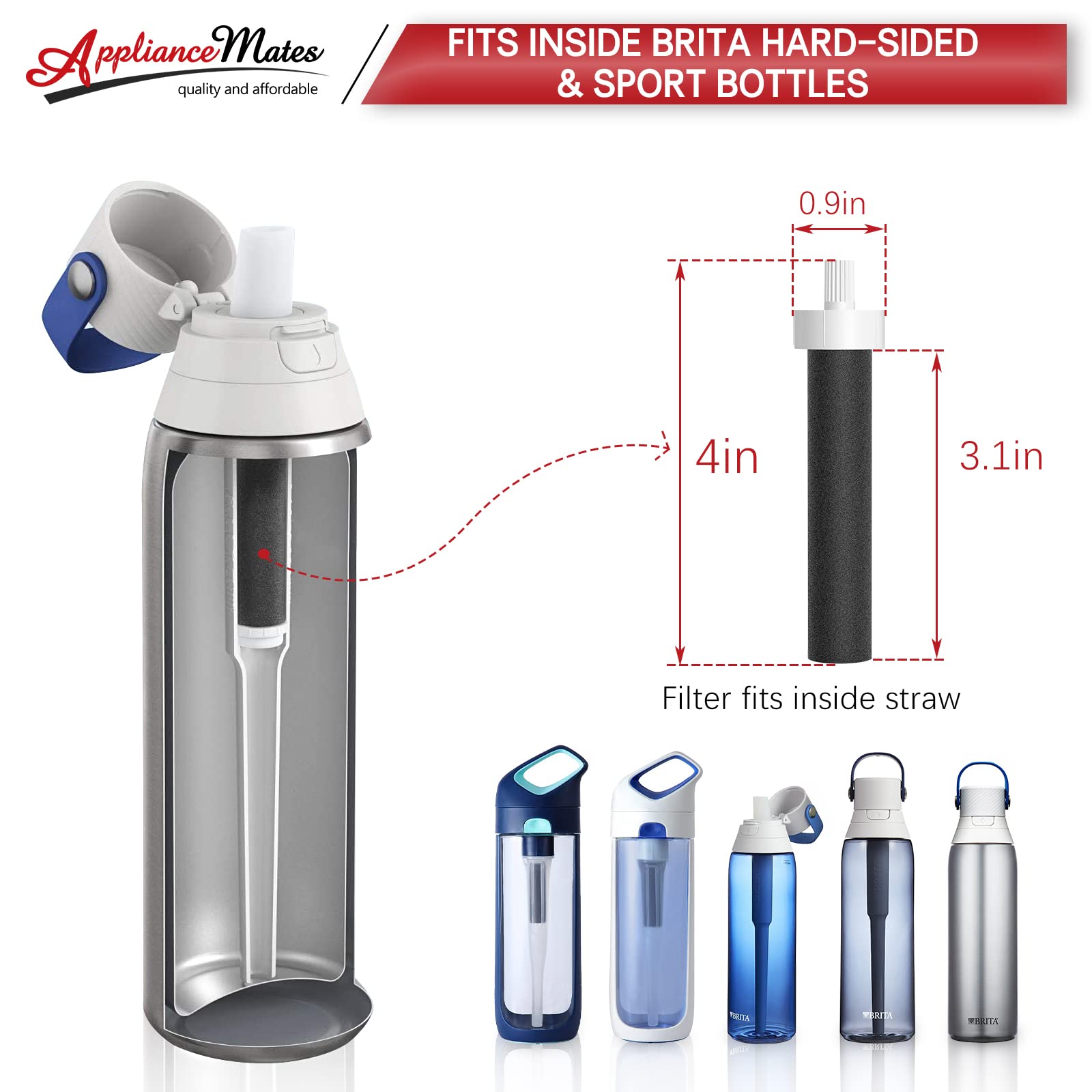 Water Bottle Filter Replacement for Brita, 10 Packs Bottle Filters Replacement for Brita BB06,Compatible with Brita Insulated Filter Stainless Steel and Plastic Water Bottle by APPLIANCEMATES