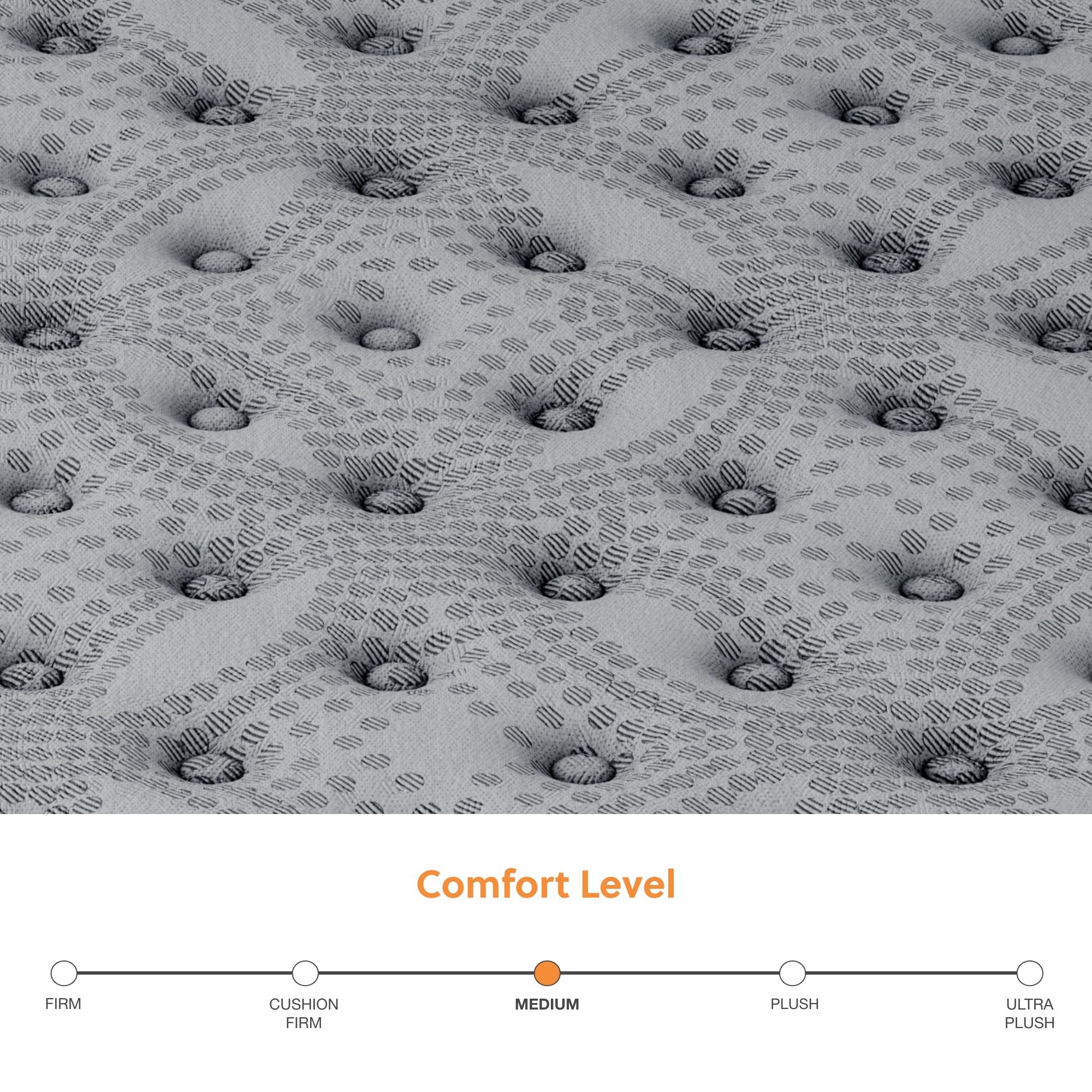 Signature Design by Ashley Queen Size Comfort Plus 10 Inch Hybrid Mattress with Lumbar Support Gel Memory Foam
