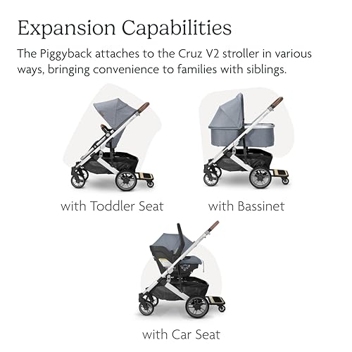 UPPAbaby PiggyBack Ride-Along Board for Cruz V2 / Quick Attachment for Children to Stand + Stroll / 55 lbs. Weight Capacity