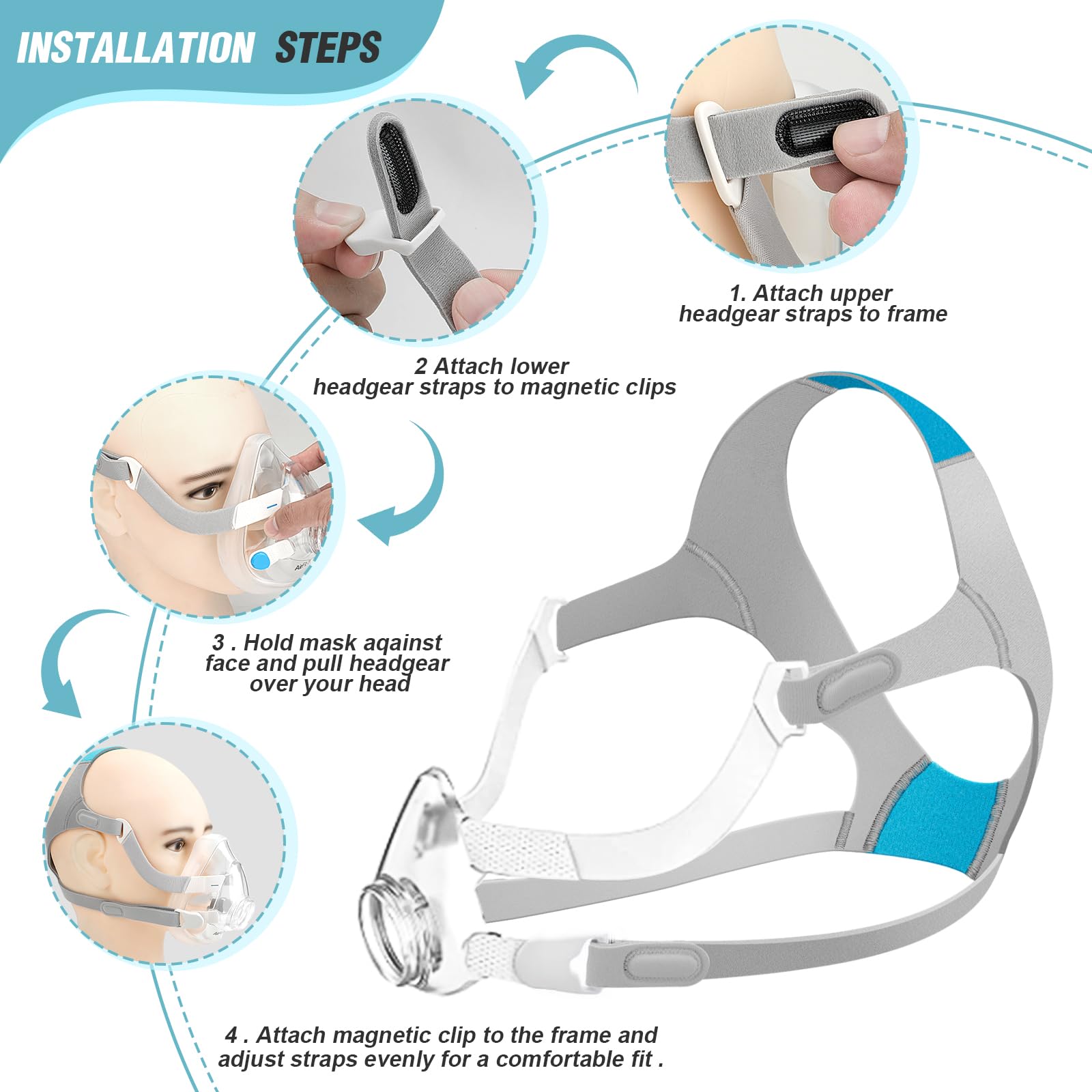 Replacement Headgear for N20 Mask - Headgear Supplies Compatible with N20 Strap Included 2PCS Magnetic Clips - One Size Fit All
