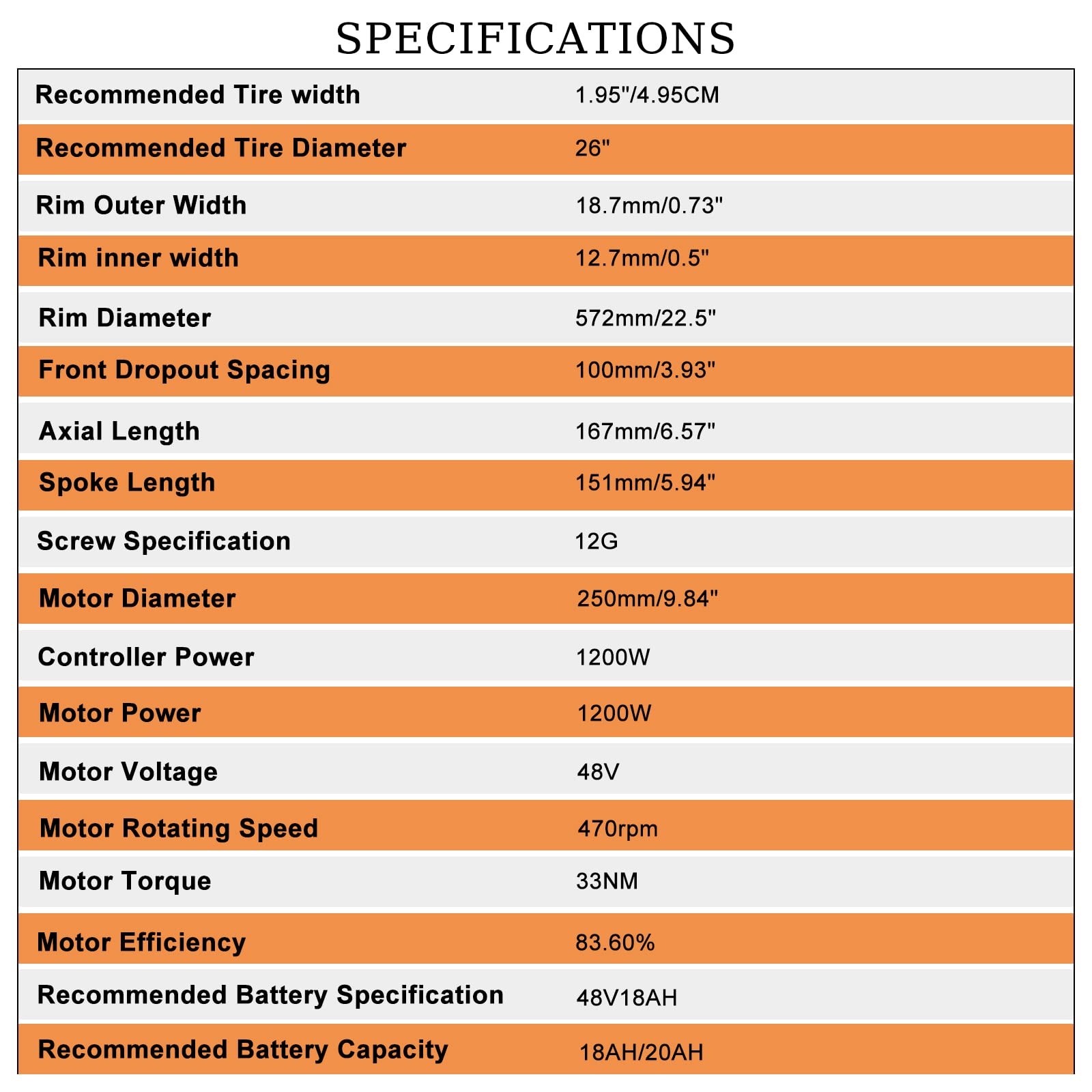 PEXMOR Electric Bike Conversion Kit, 48V 1200W 26" Front Wheel E-Bike Conversion Kit, Ebike Hub Motor Kit Upgrade 3 Mode Controller w/PAS/LCD Display/Twist Throttle Electric Bicycle Ebike Kit
