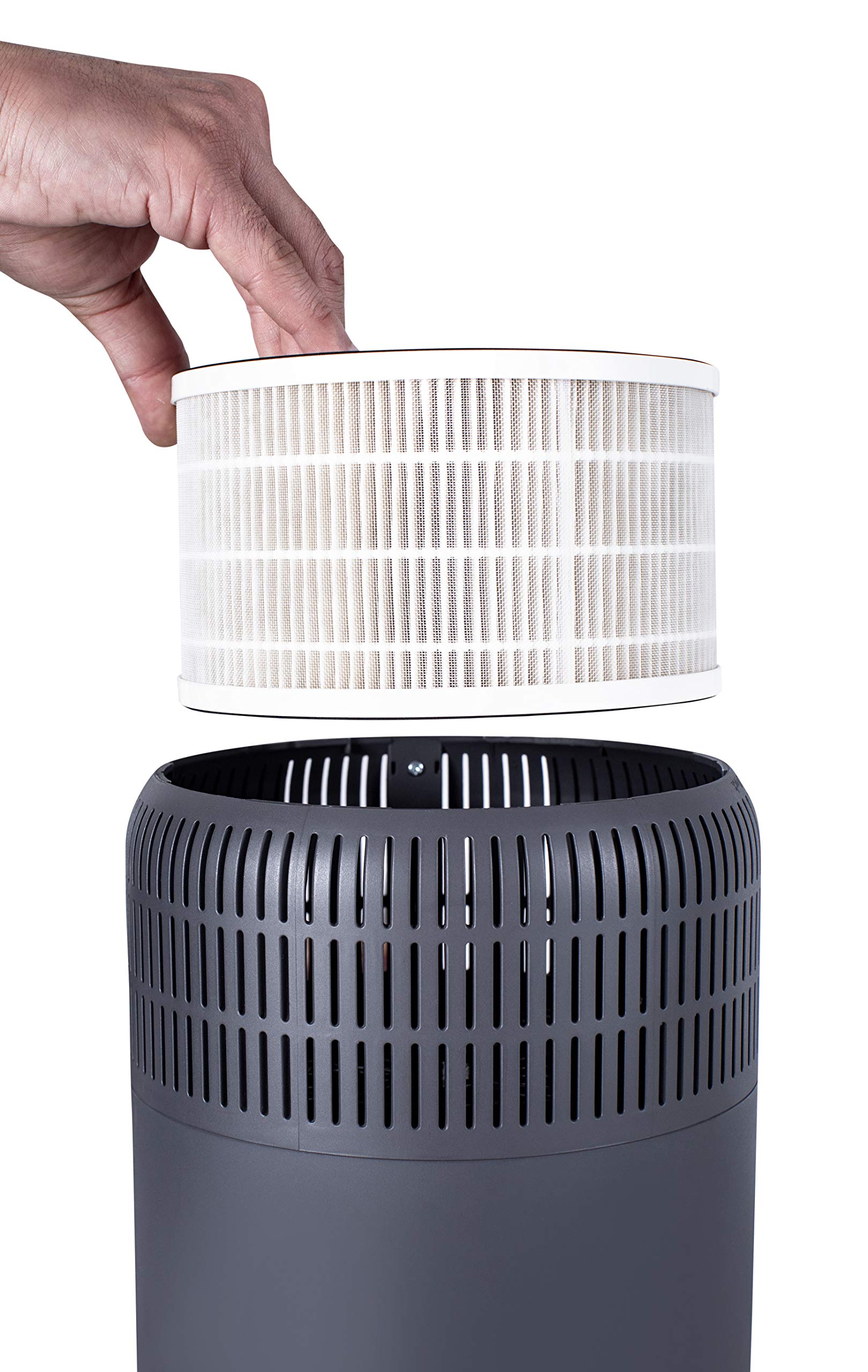 SAKI True HEPA H13 Air Purifier Replacement Filter Air Master, Lifetime of 180 Days or 6 Months - 1 Pack