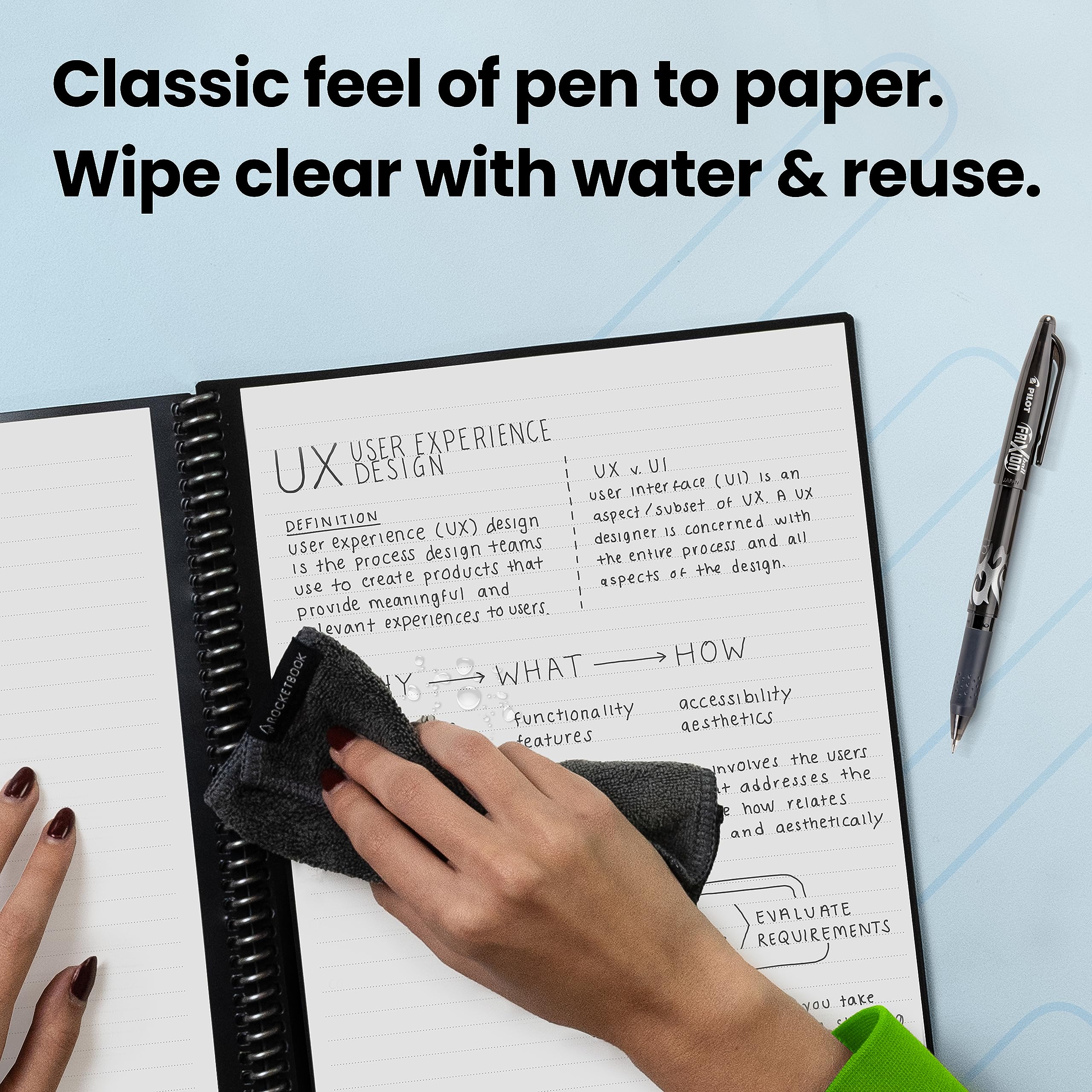Rocketbook Core Reusable Smart Notebook | Innovative, Eco-Friendly, Digitally Connected Notebook with Cloud Sharing Capabilities | Lined, 6" x 8.8", 36 Pg, Lightspeed Lilac, with Pen, Cloth, and App Included