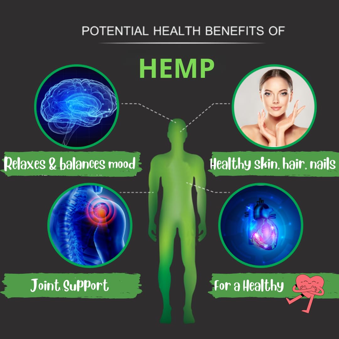 Research Labs 450,000 Premium Hemp Capsules, 2 Fer 1 Package! 100% Organic All Natural Oil, Worry Nervousness Body Ache Stress Support