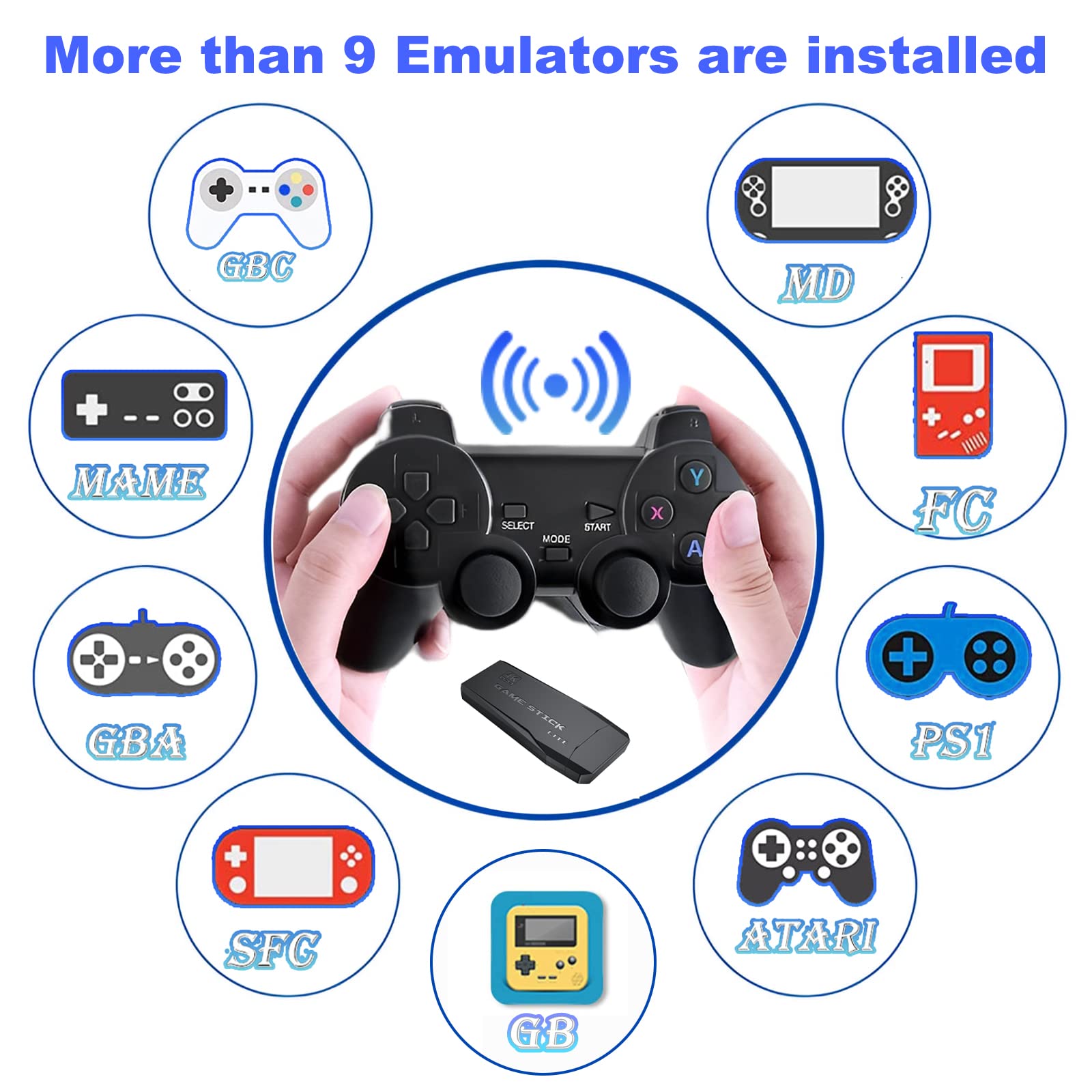 Retro Gaming Console,Retro Game Console,Retro Play Game Stick,Retro Game Stick ,Nostalgia Stick Game,Retro Plug and Play Gaming System,20,000+ Games, 4K HDMI Output,with Dual2.4G Wireless Controllers