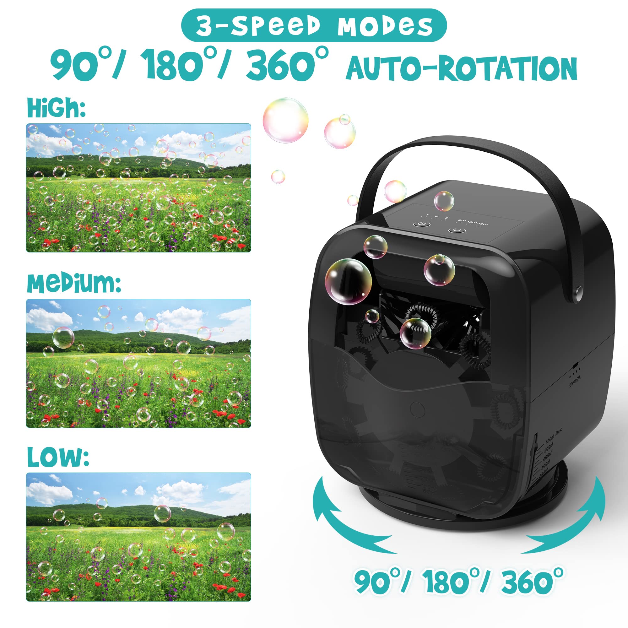 Rechargeable Rotatable Bubble Machine, 5000mAh Rechargeable Battery Powered, 3 Speeds, 90°/180°/360° Auto-Rotation, Portable Bubble Blower, USB Bubble Maker for Kids, Pets, Indoor Outdoor Parties