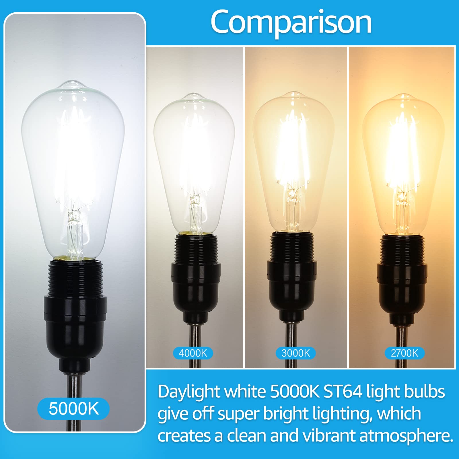 Vintage LED Edison Bulb 8W, 100W Equivalent, Daylight White 5000K, 1200 Lumens Brightness, ST64 Antique LED Filament Bulbs, E26 Base Lighting for Home Bedroom Office, Non-Dimmable, Pack of 12