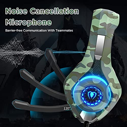 Tatybo Gaming Headset for PS4 PS5 Xbox One, PS4 Headset with Mic Stereo Surround Sound Headphones Noise Canceling