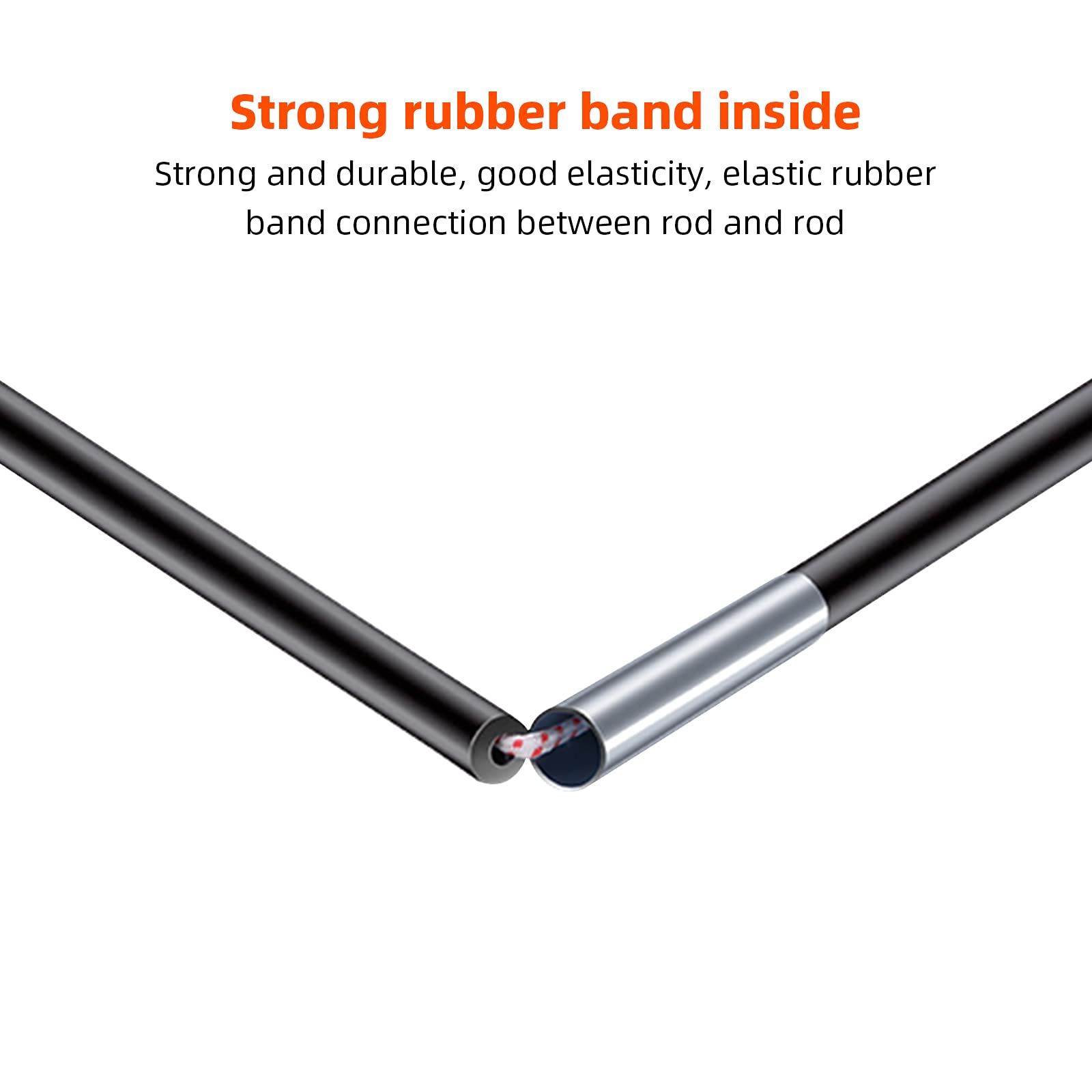 VideoPUP Tent Fiberglass Pole Kit Rod Replacement Tent Poles Accessories, Multifunction Lightweight Tent Pole Repair Kit,2 Sets 6 Sections,Fits 78×40in Single Tent, Pole Length 124"