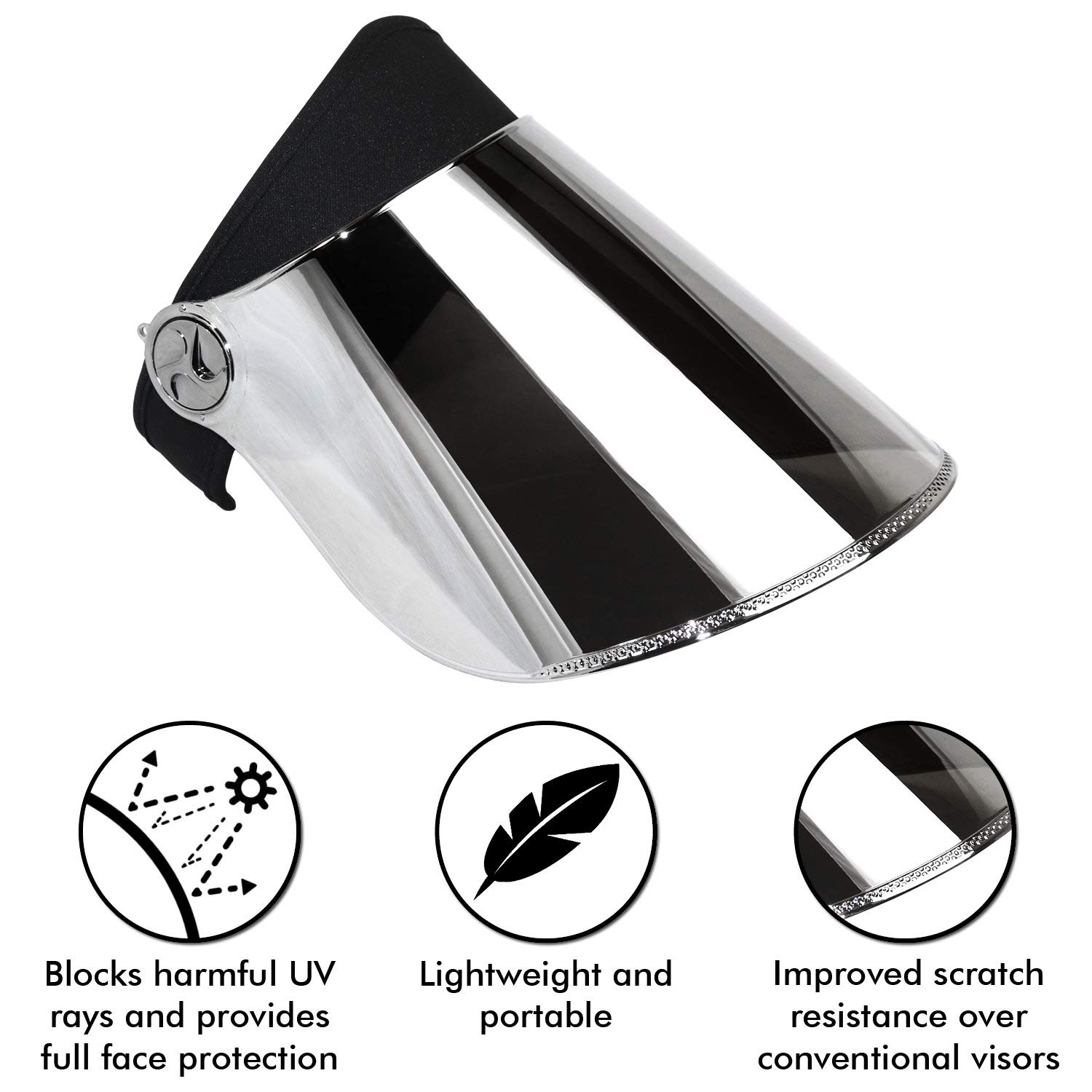 Sun Visor Hat Cap UV Protection - Premium Adjustable UPF 50+ Solar Headband Face Shield for Hiking, Golf, Outdoors (Navy Band/Mirror Visor)