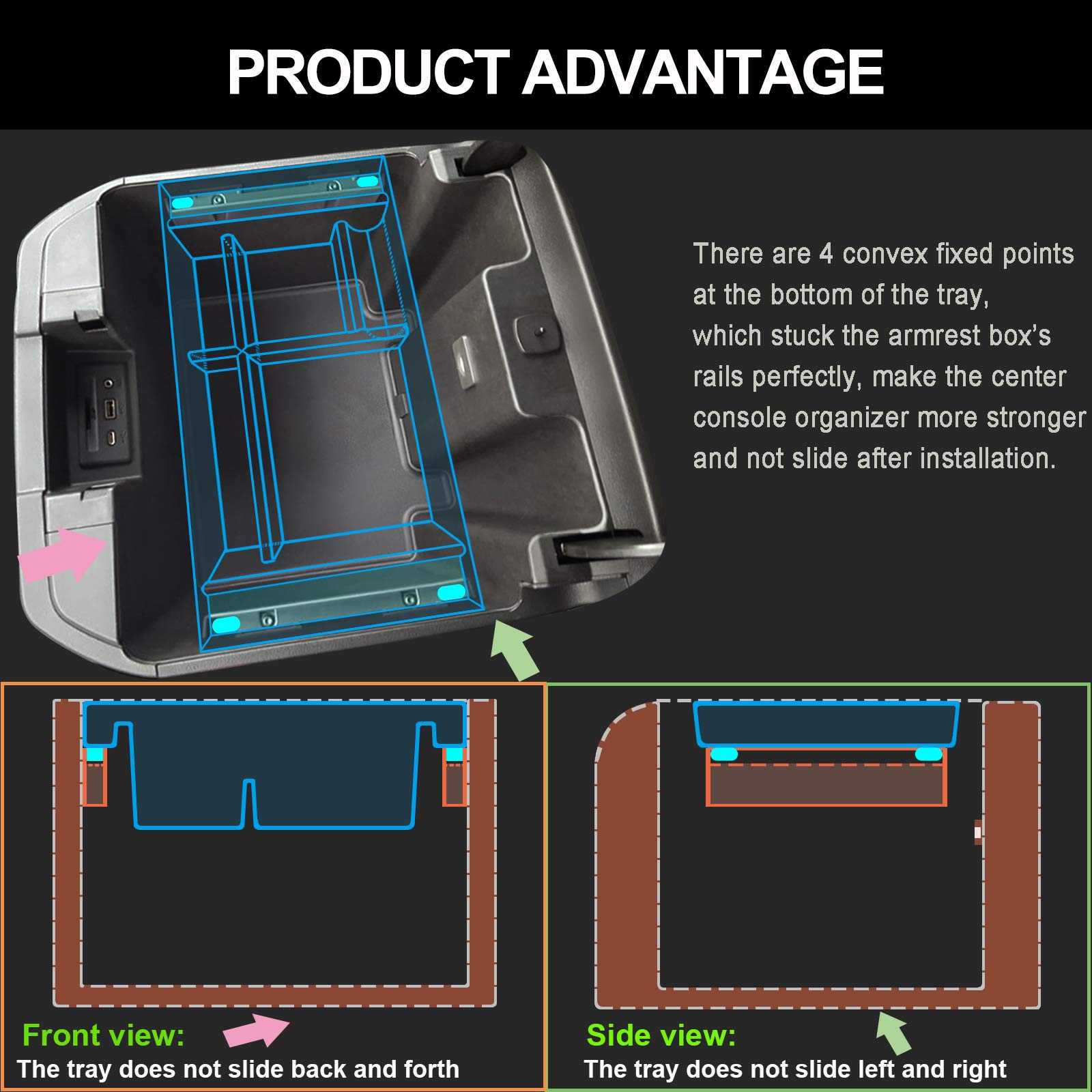 PIMCAR Center Console Organizer Compatible with 2019-2022 Chevy Silverado 1500/GMC Sierra 1500 & 2020-2023 Chevy Silverado/GMC Sierra 2500 HD/3500 HD (Full Console w/Bucket Seats ONLY) Black Trim