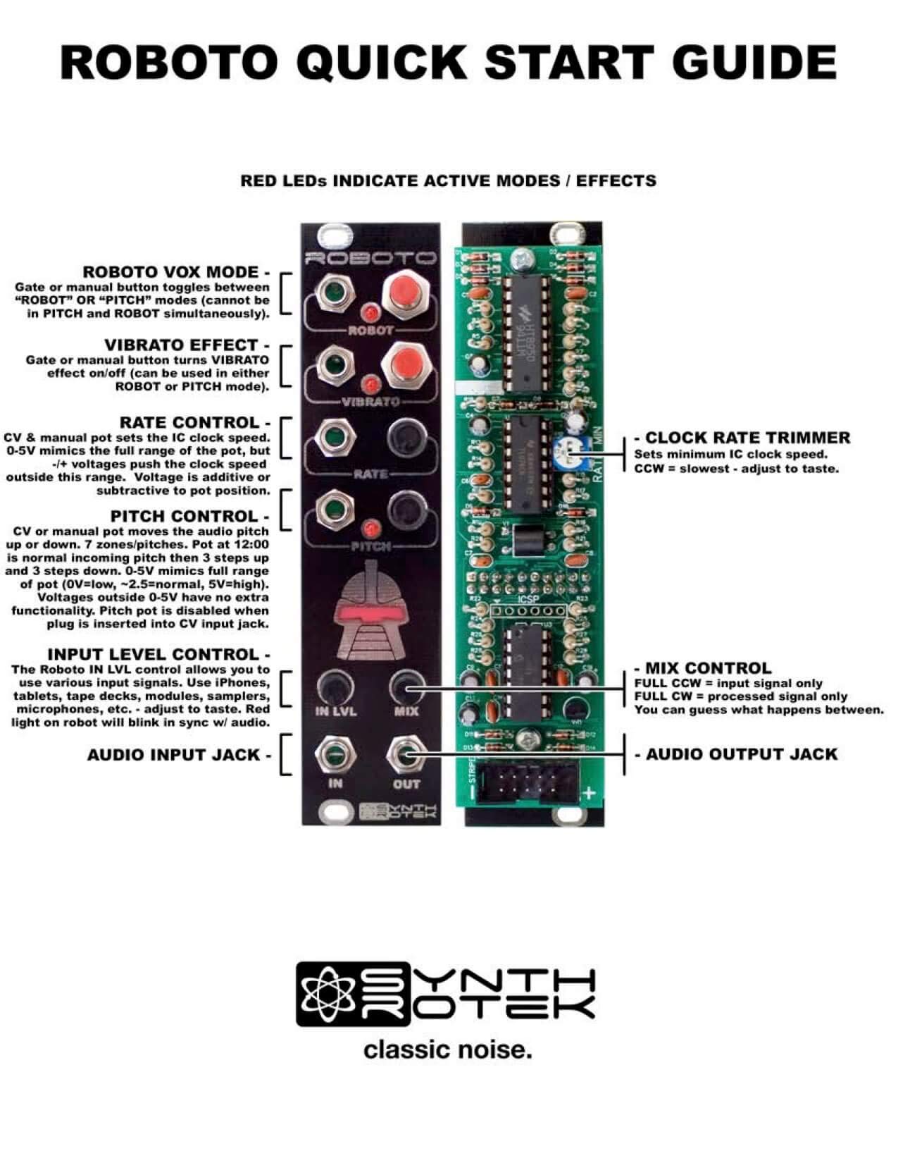 Roboto DIY Kit - Robot Voice Changing Eurorack Module Kit