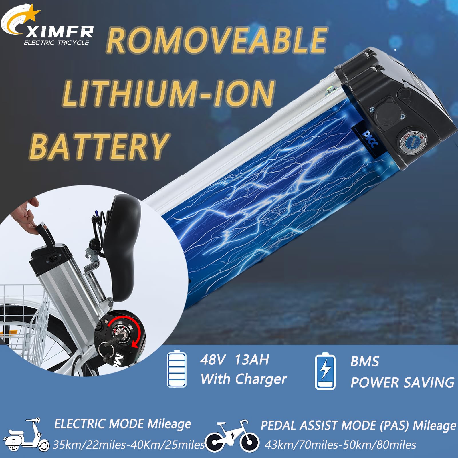 XIMFR 3 Wheel Electric Bicycle 24 Inches Tricycle Bikes Trikes for Adults with Fixed Basket to Use for Shopping Trips(Motor:350W Removable Lithium Battery:48V 13Ah)